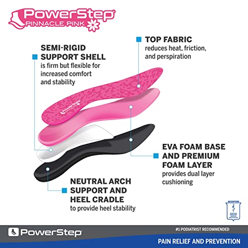 PowerStep Pinnacle Pink Orthotics for Women - Arch Support Inserts for Pain Relief & Plantar Fasciitis - Firm + Flexible for Increased Comfort, Stability and Control from Pronation (W 8-8.5, M 6-6.5)