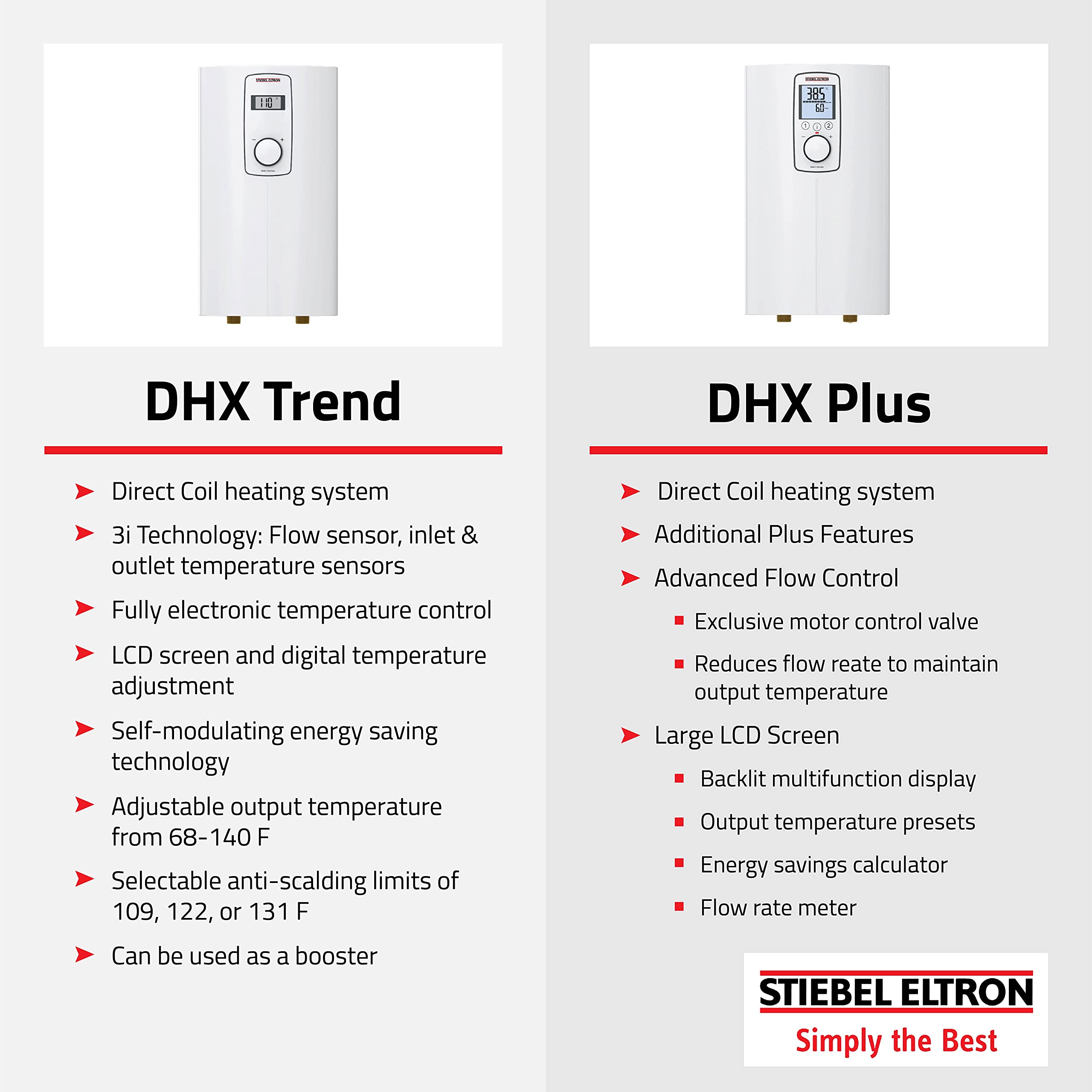 Stiebel Eltron 200069 DHX 10-2 Trend Point-of-Use Tankless Electronic Water Heater, 240V, 10000 Watts , White