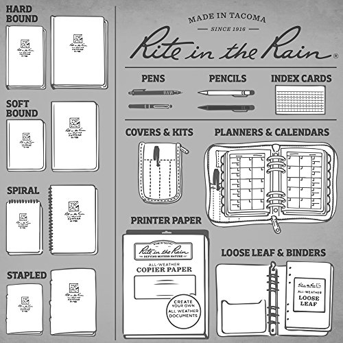 Rite In The Rain Weatherproof Mini-Stapled Notebook, 3 1/4" x 4 5/8", Blue Cover, Universal Pattern, 3 Pack (No. 271FX-M)