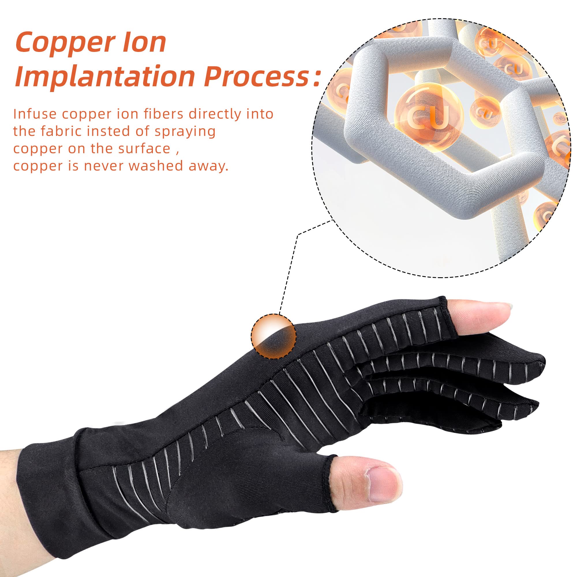 Vlela Arthritis Compression Gloves 2 Open Fingerless Copper Gloves for Carpal Tunnel Relief,Rheumatoid,Rsi,Swelling,Hand Pain (Black, Small (1 Pair))