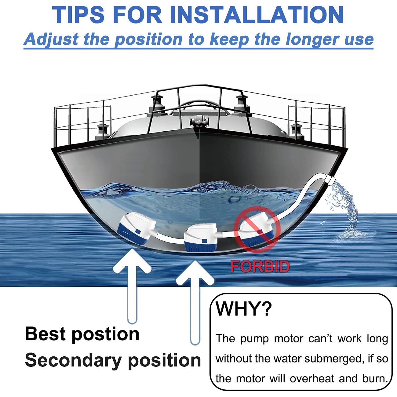UYGALAXY Boat Bilge Pump with Float Switch 1100GPH 12V 12ft Head Automatic Submersible Water Pump with Hose Clamps