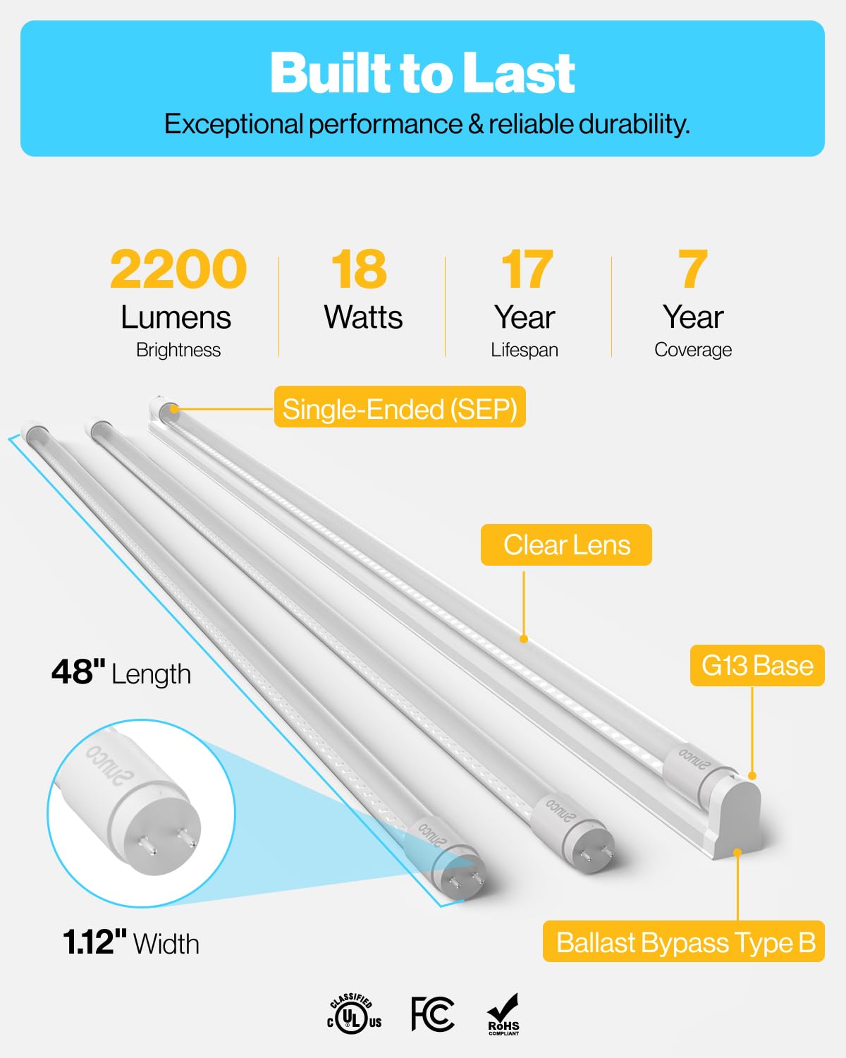 Sunco 12 Pack T8 LED 4FT Tube Light Bulbs Ballast Bypass Fluorescent Replacement, 6000K Daylight Deluxe, 18W, Clear Cover, Retrofit, Single Ended Power (SEP), Commercial Grade β UL
