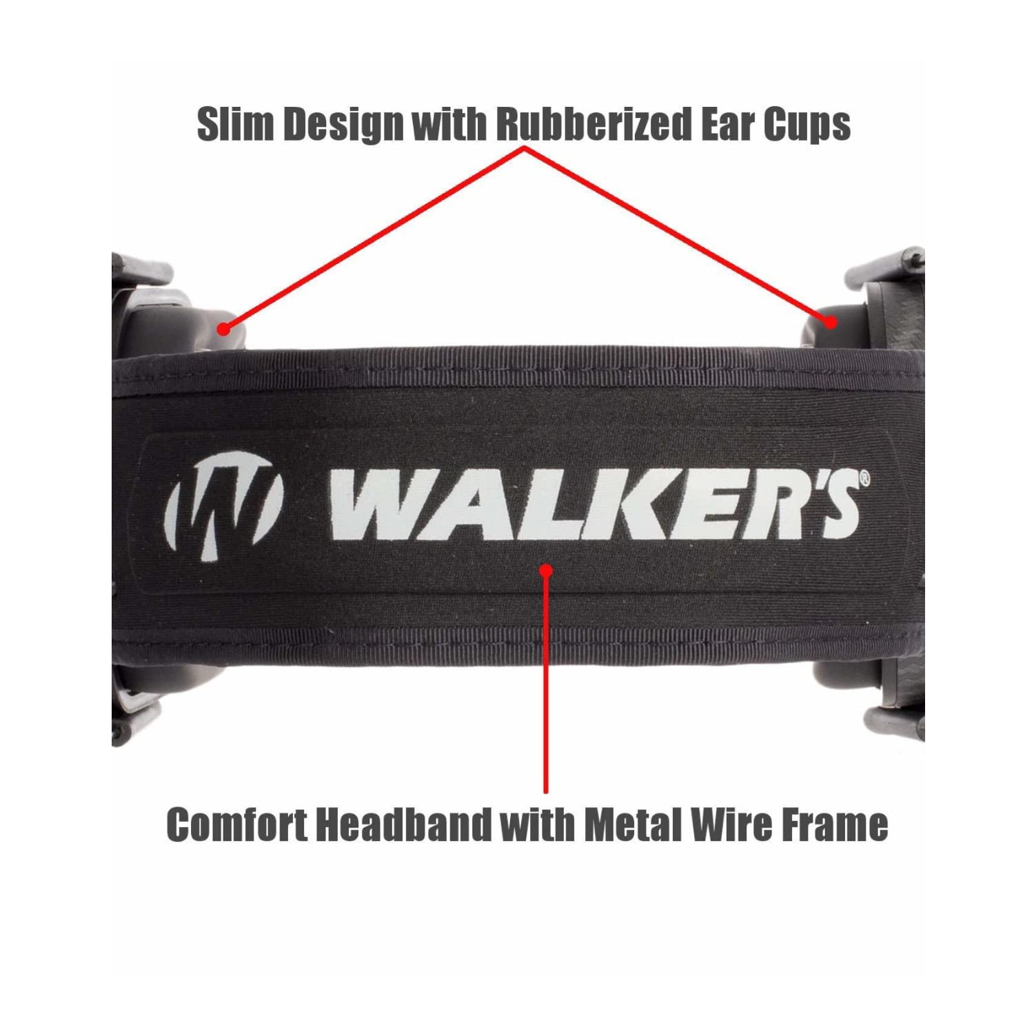 Walker's Razor Slim Passive Safety Ear Muffs and Eye Protection Bundle (Texas Flag) (2 Items)