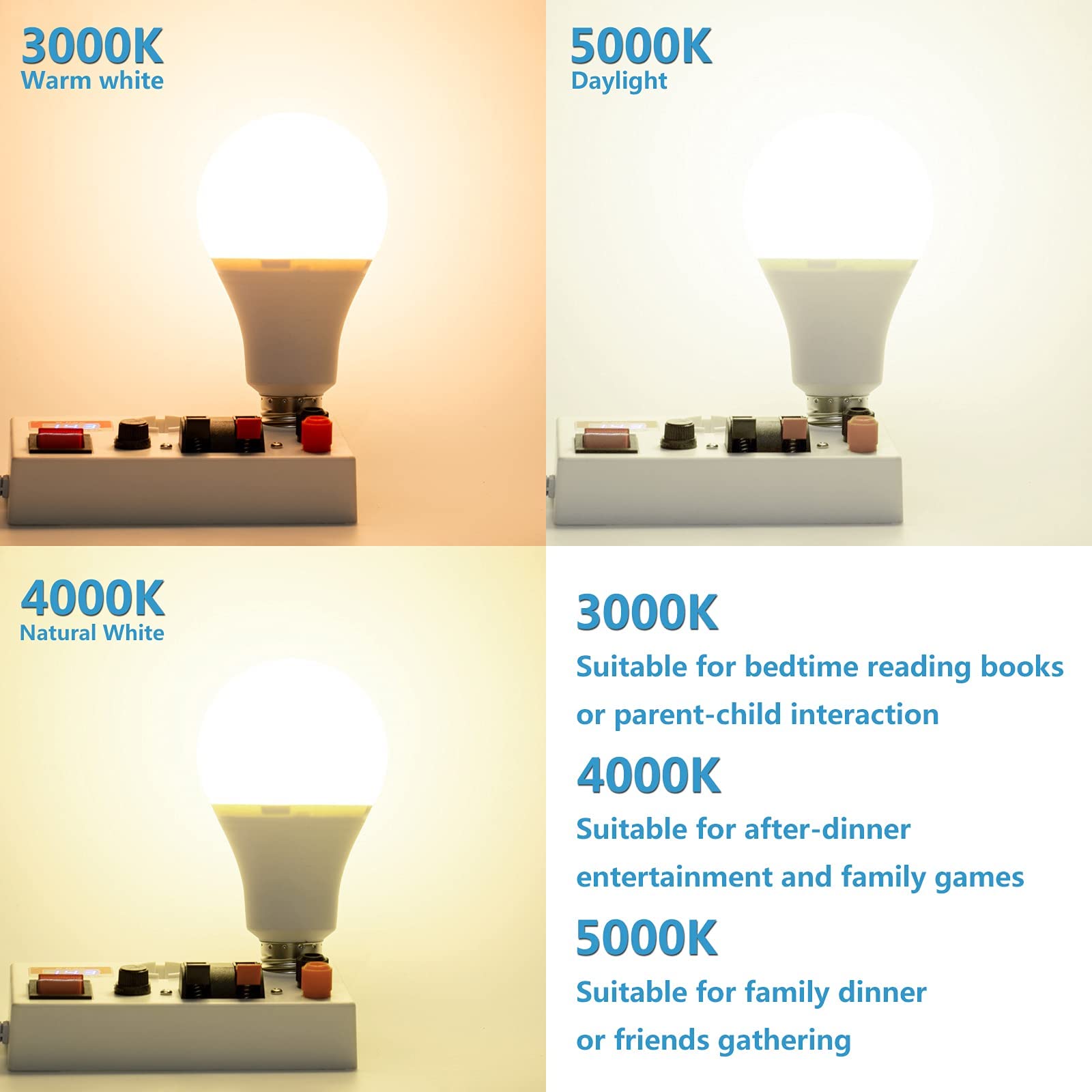 Scheinenda 3-Way Led Light Bulbs A21, 50 100 150 Watt Equivalent, Perfect for Reading, 4000K Natural White, Indoor Standard E26 Bulb, Energy Efficient 20 Watt, 2100 Lumens, 2 Pack