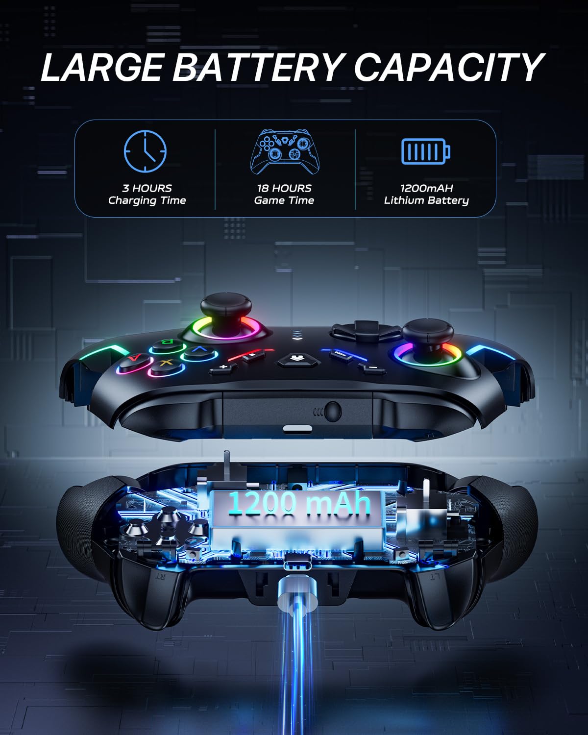Switch Controllers, Nin-tendo Switch Controller Compatible with Switch/Switch Lite/Switch OLED/IOS/Android/Windows, Wireless Switch Pro Controller with LED Color Light/Dual shock/Turbo/Motion Control