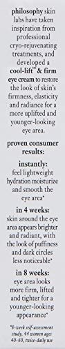 philosophy uplifting miracle worker eye cream, 0.5 oz