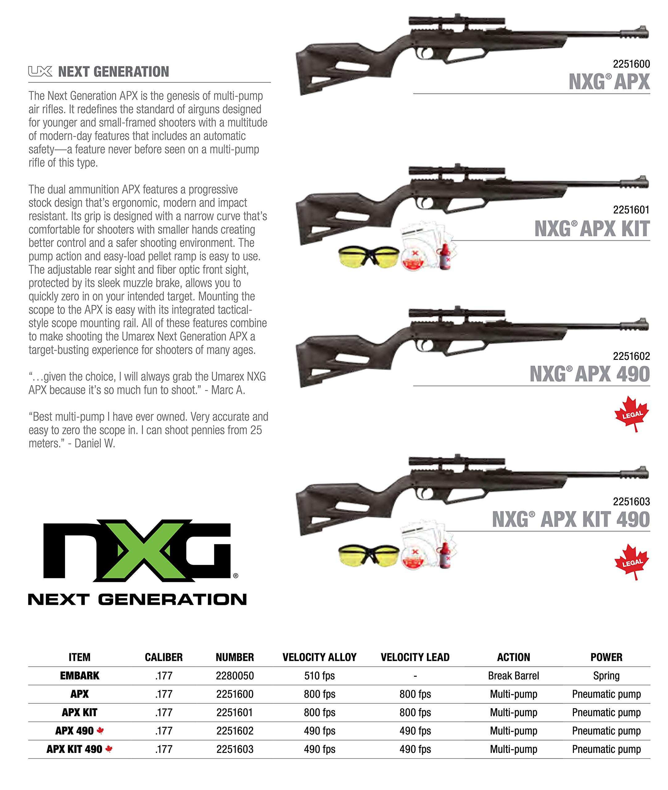 Umarex NXG APX Multi-Pump Pneumatic Youth .177 Caliber Pellet or BB Gun Air Rifle - Includes 4x15mm Scope, Standard Kit, 490 fps