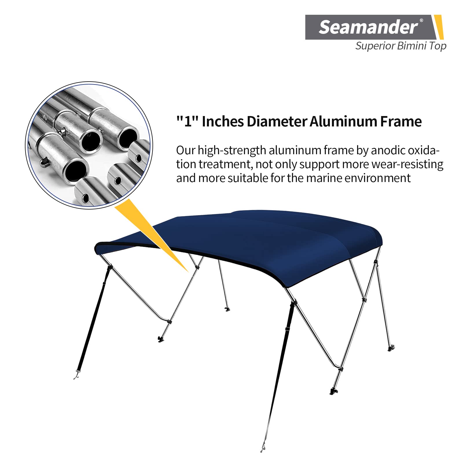 Seamander Bimini Top for Boats,3-4 Bow 13 Different Size Bimini Top,includes Bimini Top Hardwares and Boot Cover,3 Bow 6ft Length 79in - 84in Width 46in Height