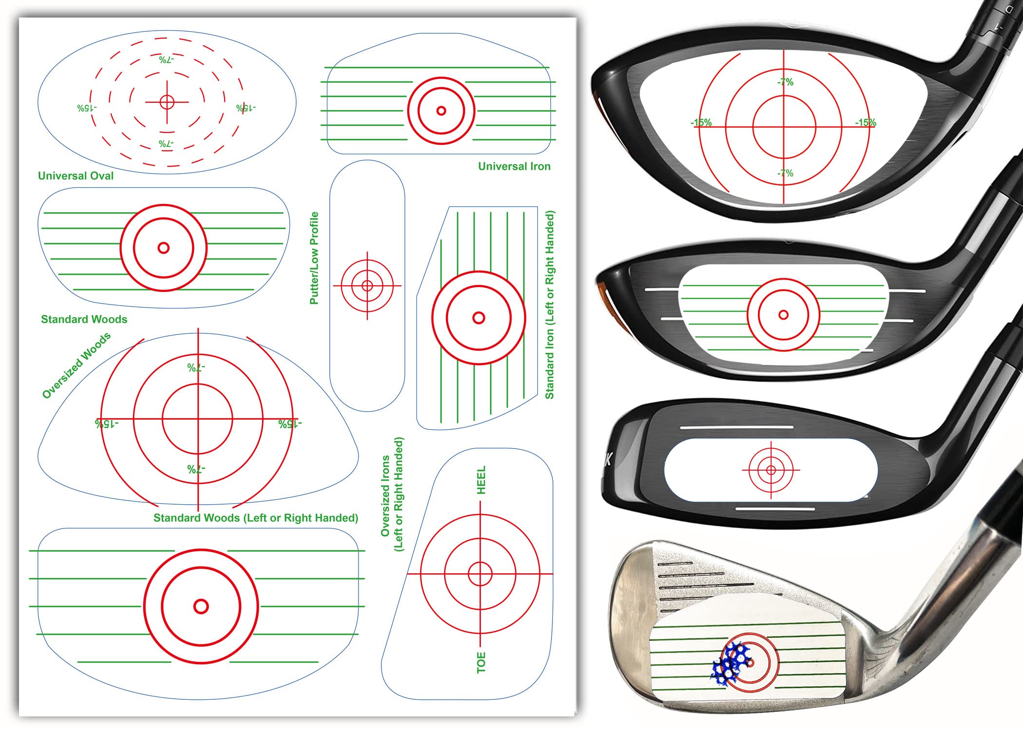 TINGYI Golf Club Driver Impact Tape Labels Ball Hitting Recorder 120 Pcs Golf Impact Stickers for Swing Training Irons, Woods and Putter, Club Face Stickers Training Aids for Golf Swing Practice