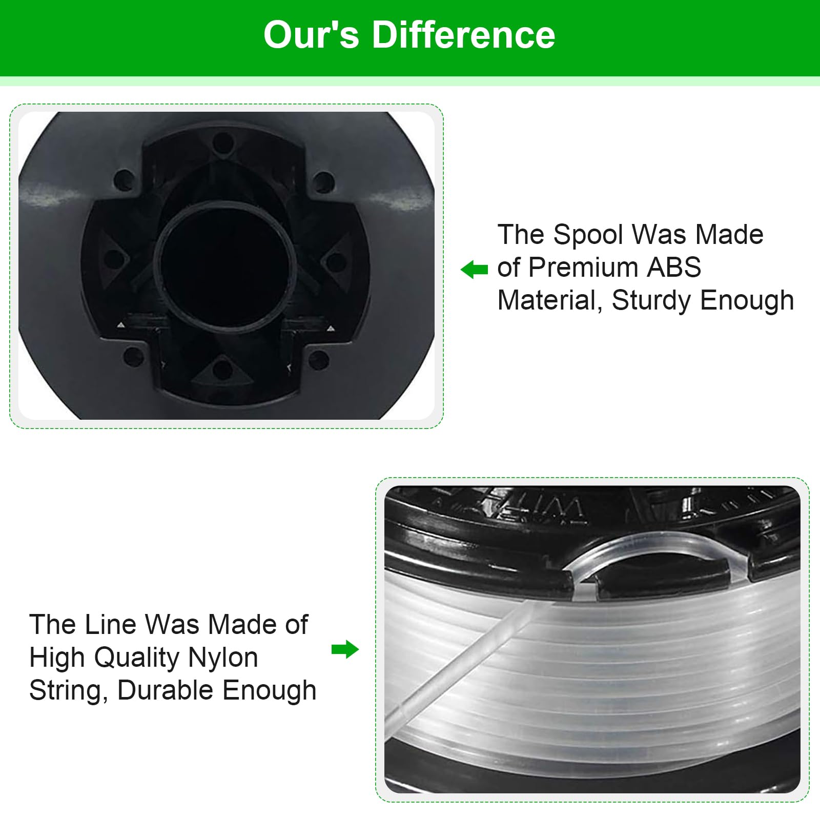 RS-136 Replacement for Black + Decker Weed Eater Bump Auto Feed Spool Compatible with ST1000 ST4000 ST4500 GE600 CST800 ST6800, String Trimmer Line 20ft 0.065"，8-Pack (6- Spool + 1 Cap+1 Spring)