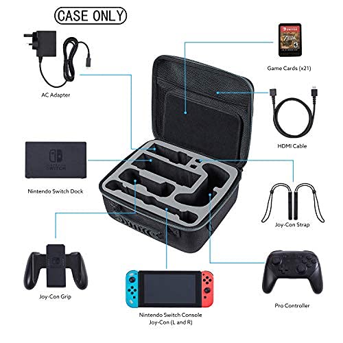 Vanerdun Nintendo Switch Travel Case, Protective Deluxe Carrying Case for Nintendo, Switch Console Pro Controller & Accessories