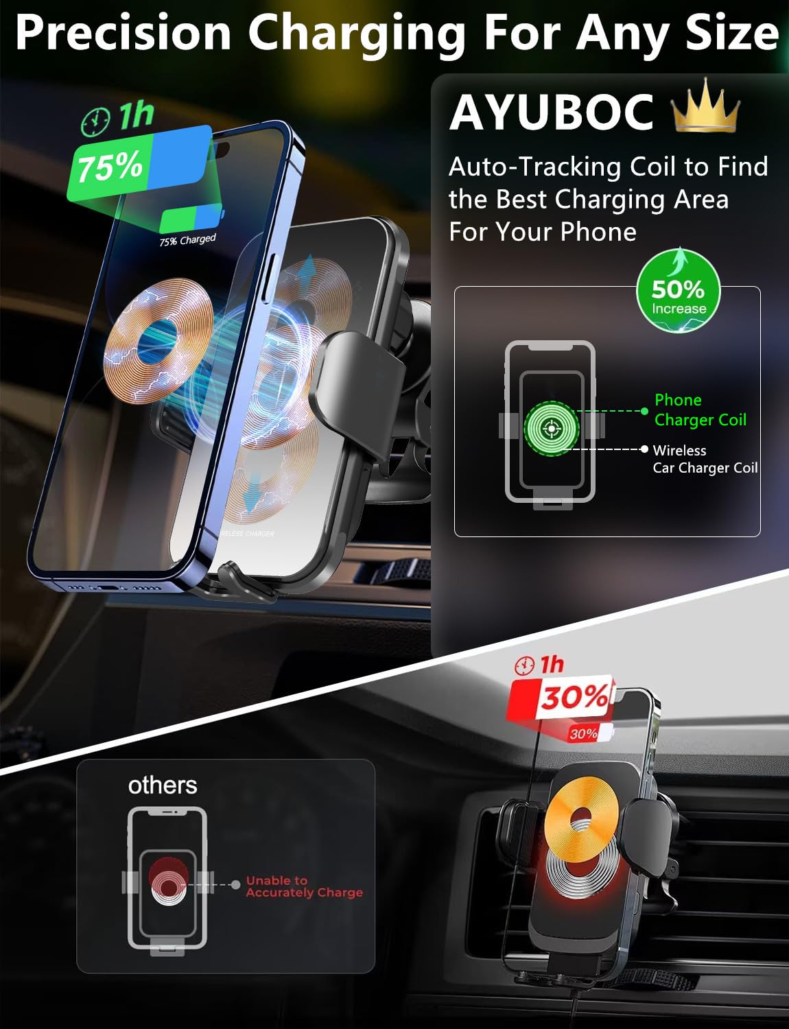 Wireless Car Charger for Samsung Galaxy Z Flip, 15W Charging [AUTO Moving Coil], Dash Air Vent Auto-Clamping Car Phone Holder Charger Mount Wireless Charging for iPhone 15/14/13, Galaxy Z Flip 5/4/3