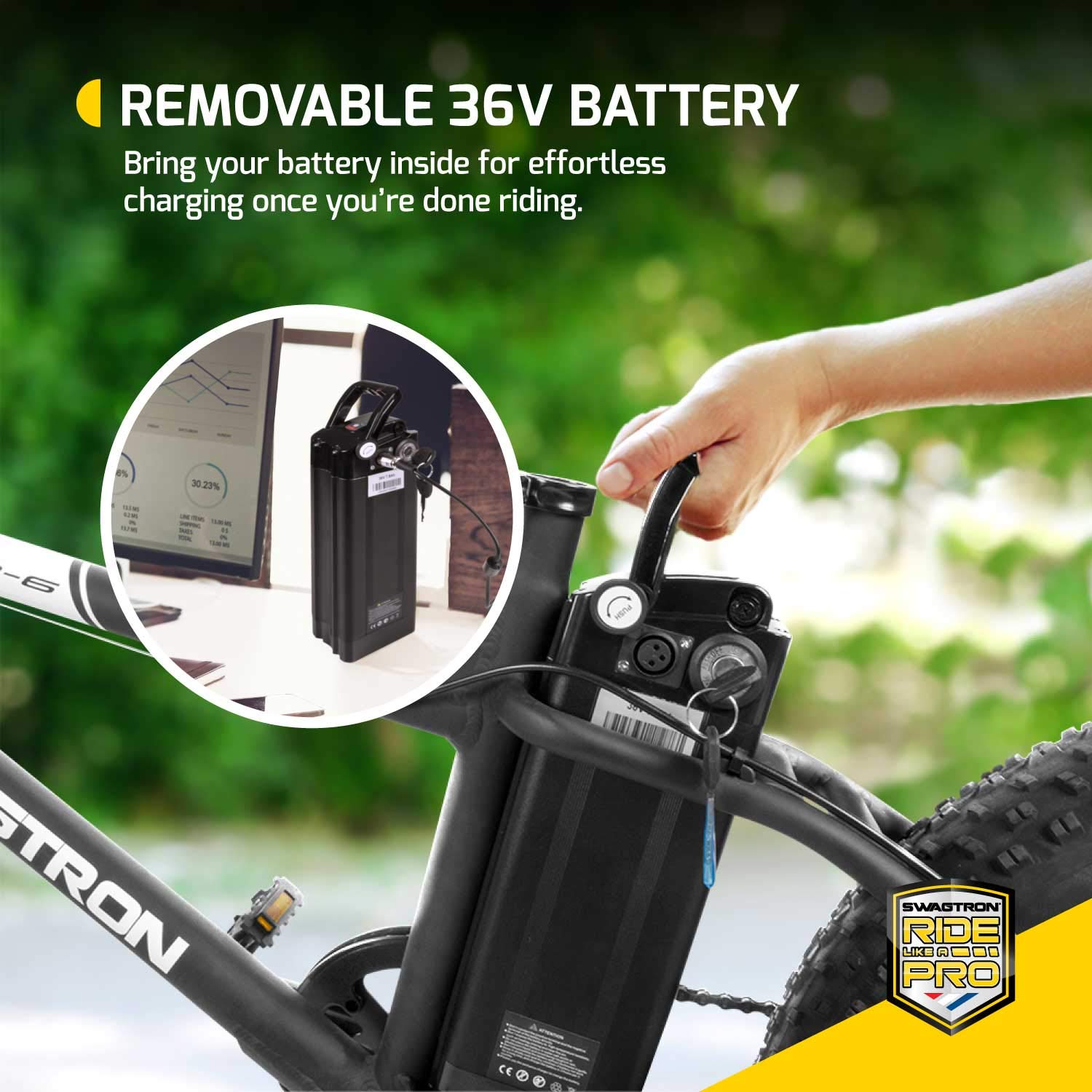 Swagtron Swagcycle EB-6 Bandit Trail Electric Bike with Removable Battery and Dual Disc Brakes, White, 20" Wheels