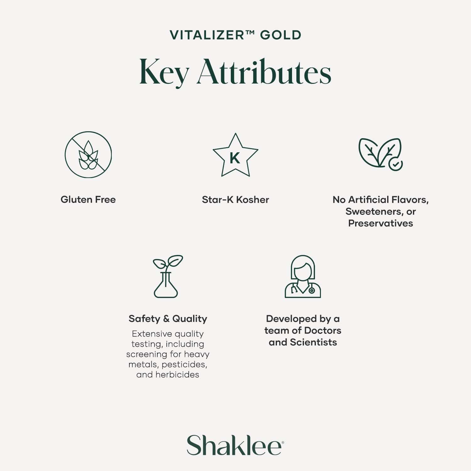Shaklee - Vitalizer™ Men - Advanced Nutrition Vita-Strips® with Vitamins, Minerals, Omega-3s, Probiotics & More for Heart, Joint, Immune, Bone, Digestive Health & Physical Energy - 30 Vita-Strips®