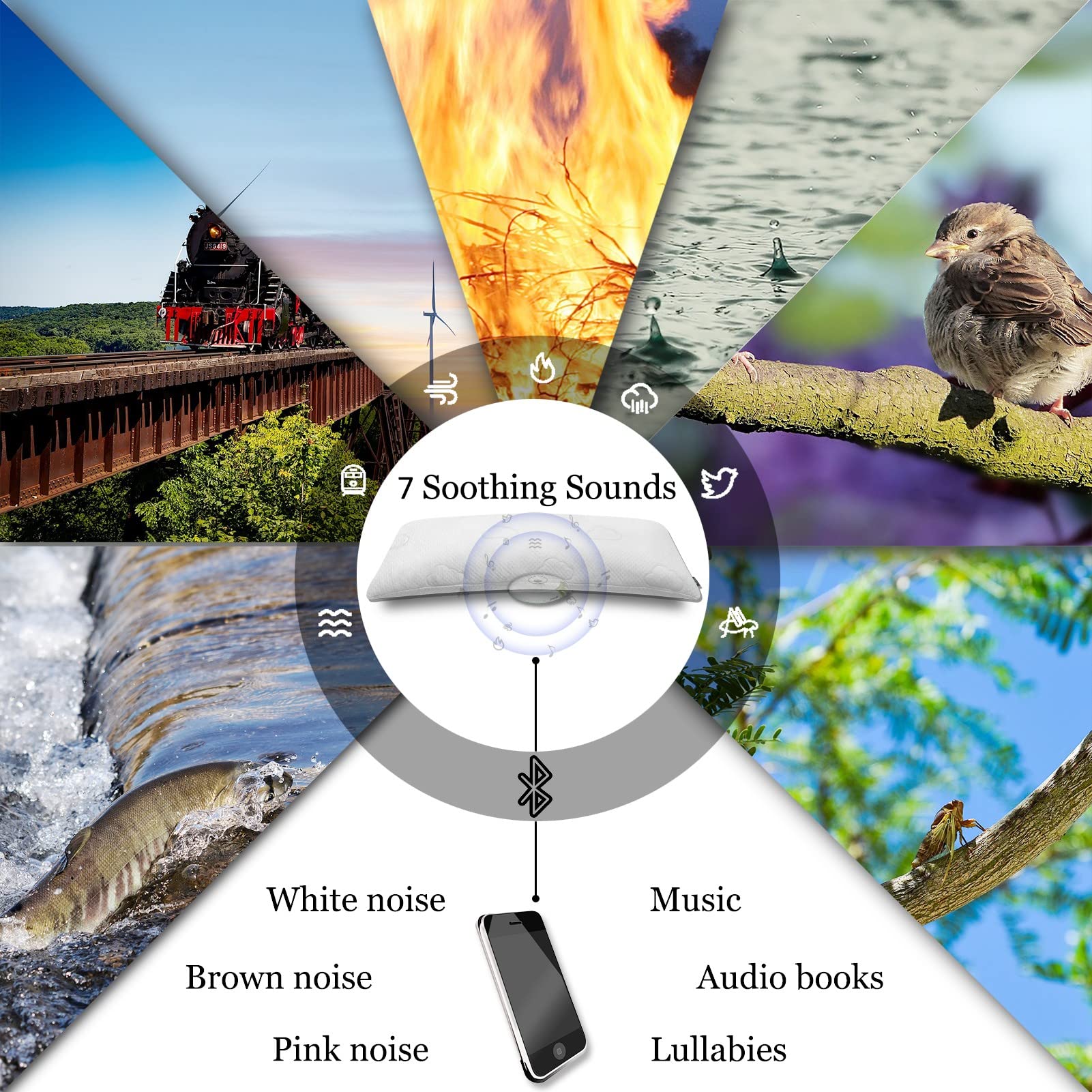 WOFDALY White Noise Machine,Bluetooth Pillow Speaker,Bone Conduction Sound Machine for Sleeping,Portable Sound Machine for Adults and Baby,Rechargeable,Timer,7 Non-looping Sounds for Travel and Gift