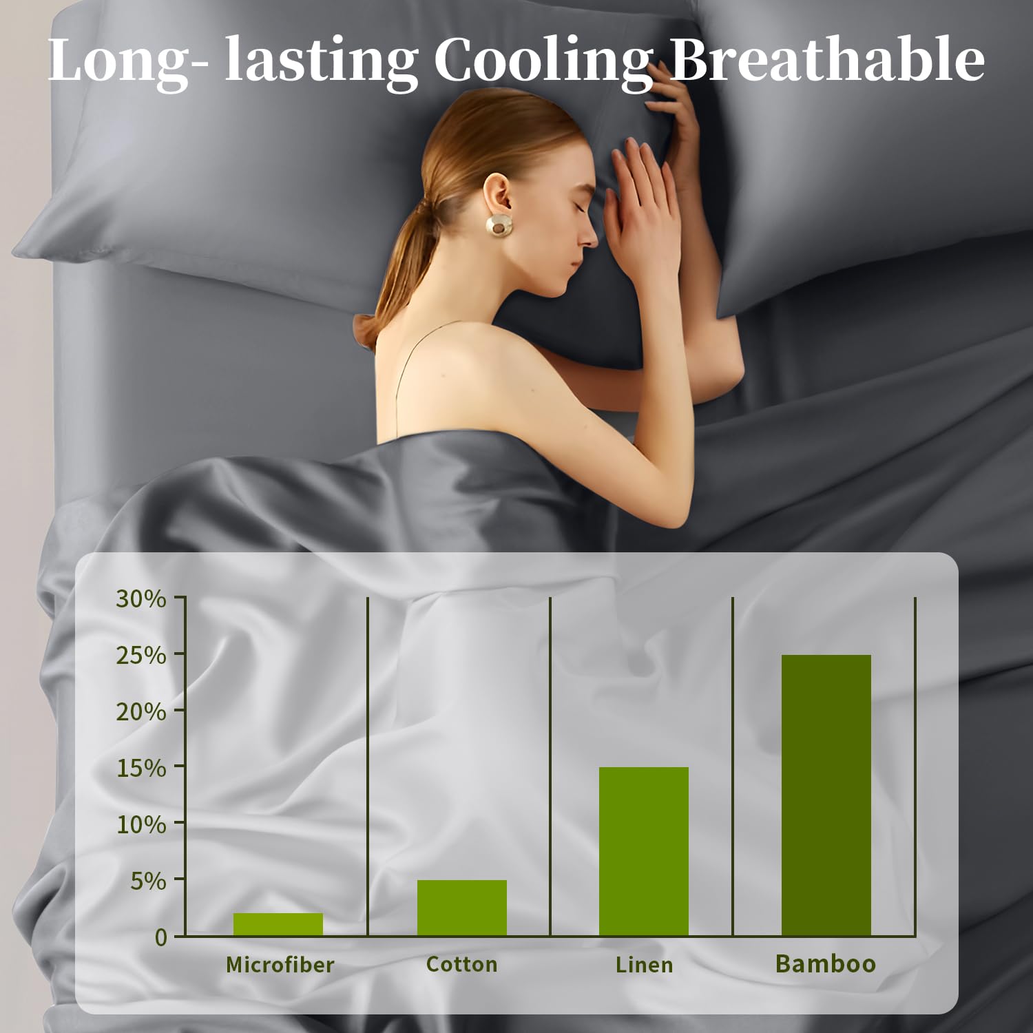 Shilucheng 6-Piece Sheets Set,Rayon Derived from 100% Bamboo_,Cooling & Soft Bed Sheets, Luxury Bedding Sheets & Pillowcases, 16 Inch Deep Pockets (King,Dark Grey)
