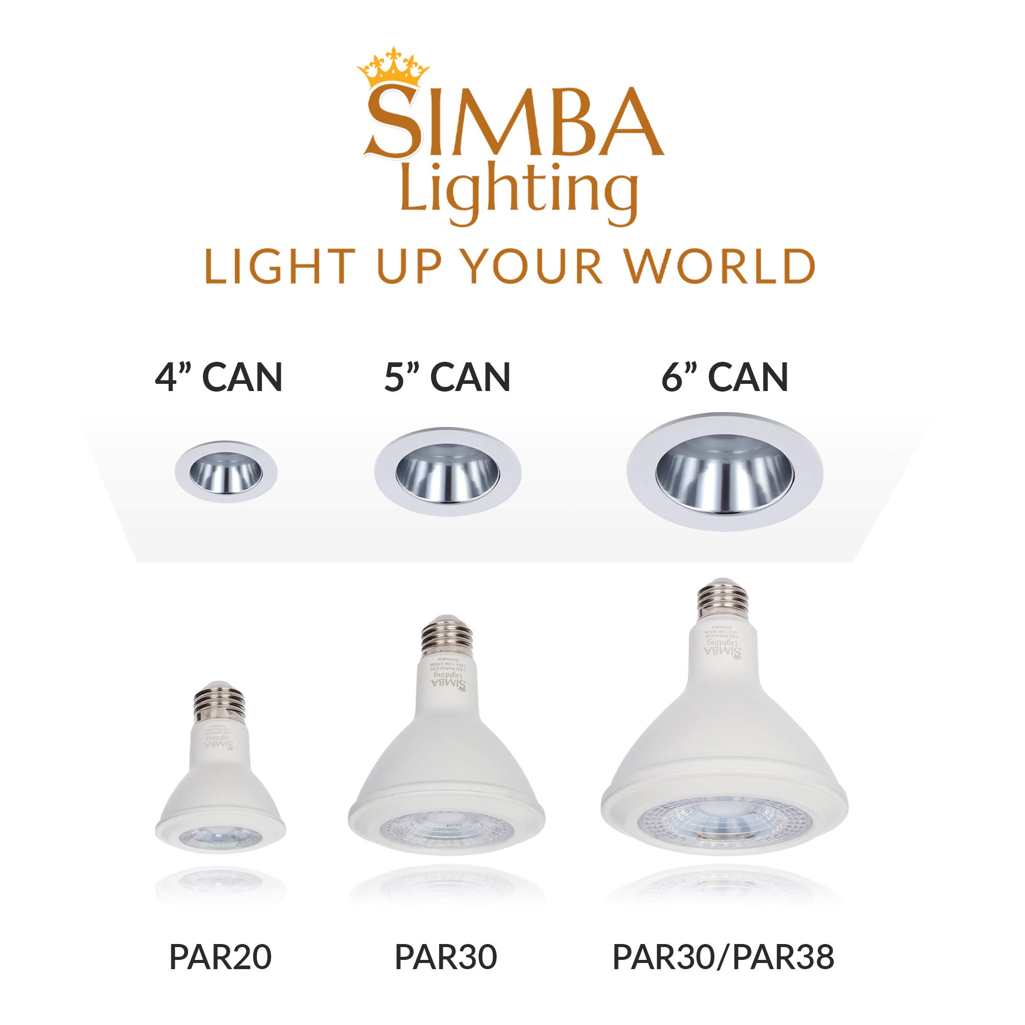 Simba Lighting LED PAR20 Light Bulb 6W 38deg Spotlight Dimmable (4-Pack) for Indoor Recessed Can, Range Hood and Outdoor PAR 20, 120V E26 Base, 40W to 50W Halogen Replacement, 3000K Soft White