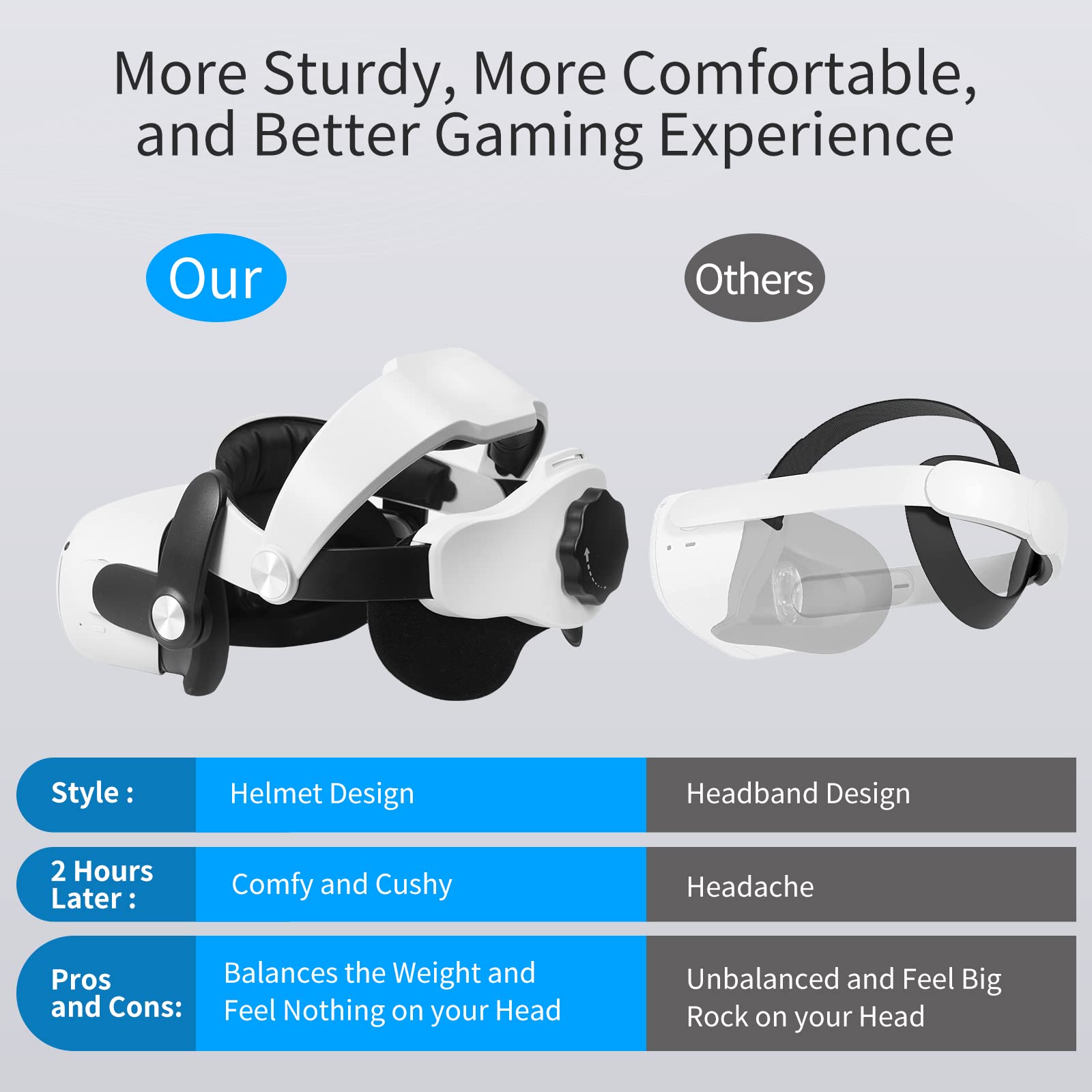 Tanedar Head Strap for Oculus/Meta Quest 2 Accessories, Elite Strap with Battery Holder, Unique Helmet Design with 3 Soft Cushion, All-Day Comfort in VR, Adjustable Head Strap for Children/Adults