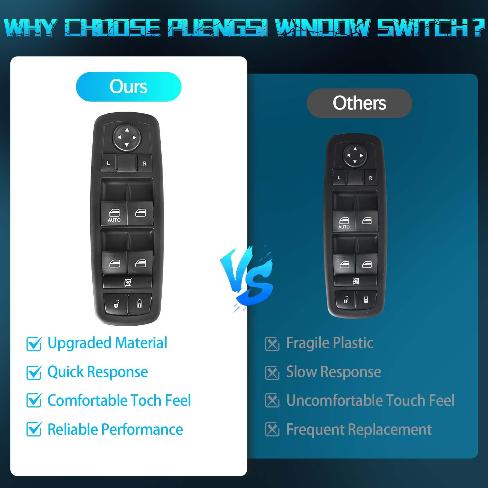 PUENGSI Driver Side Master Power Window Switch Compatible with 2008-2012 Dodge Nitro & Jeep Liberty, 2009-2010 Dodge Journey, Replaces OE # 4602632AG 4602632AH 4602632AF