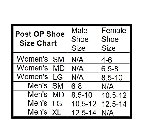 Vakly Post OP Shoe - Lightweight with Adjustable Strap – Post Surgical Boot [Women's Shoe Size 6.5-8] Broken Toe/Foot Fracture - Fits Right and Left Foot (Female - MEDIUM)