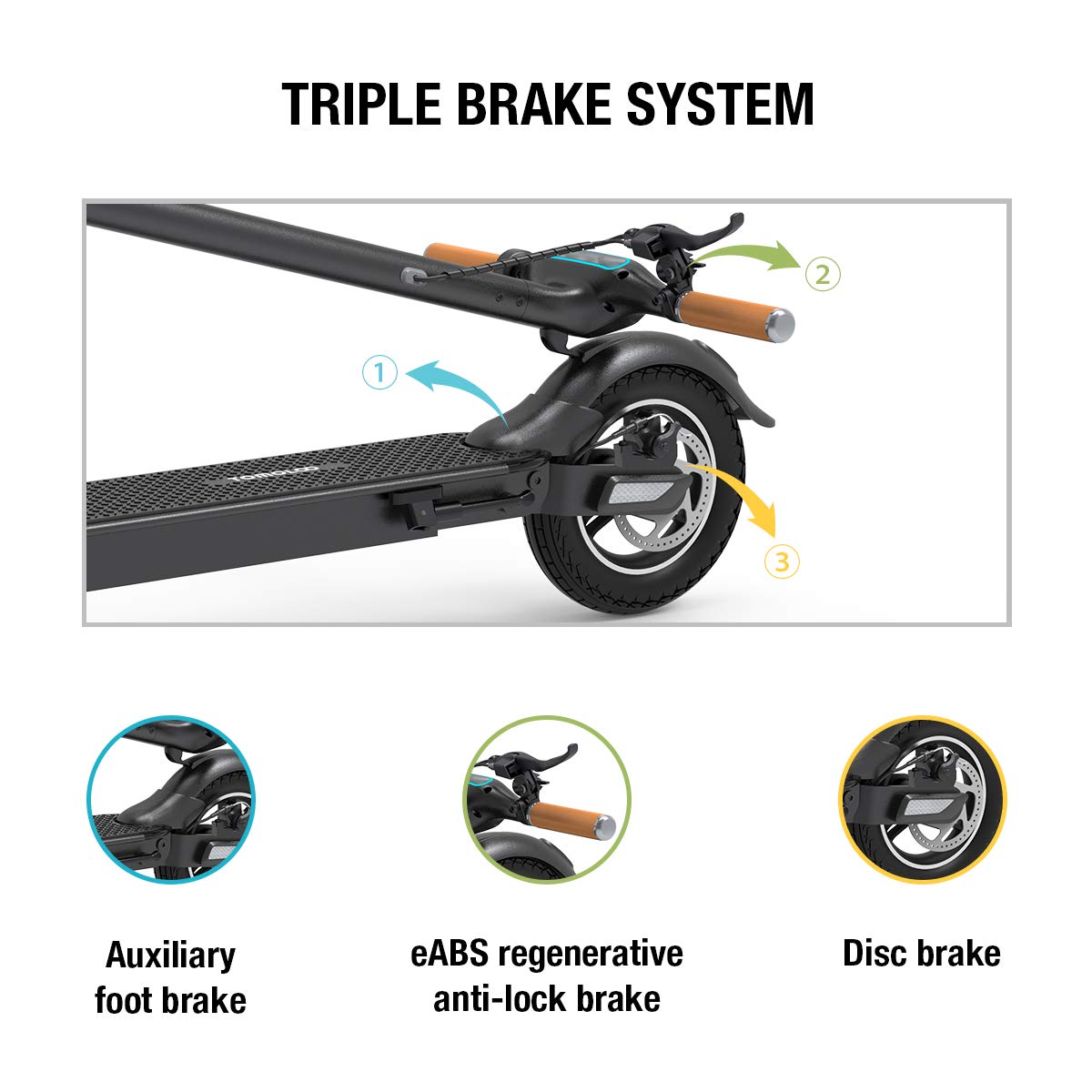 TOMOLOO Electric Scooter L1-Plus, 10'' Plus Air-Free Solid Tires Electric Scooter for Adults, Foldable Commuter Electric Scooter with Shock Absorption Spring and APP Connected Safe Lock