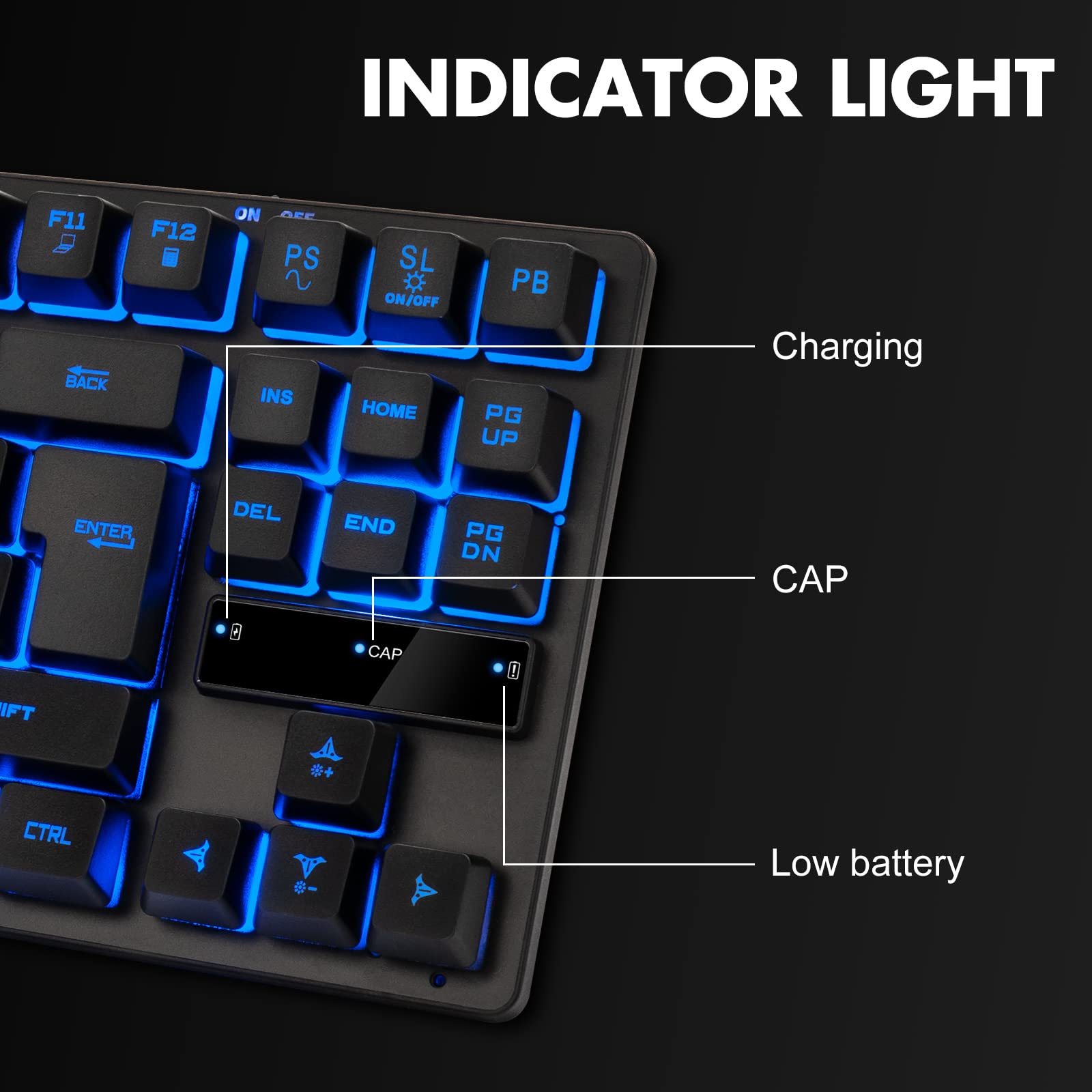 Wireless Gaming Keyboard and Mouse Combo Rechargeable Led Backlit Key Board Mice Wired for PS4 PS5 Switch Laptop Computer Compatible with Windows XP 7/8/10 Linux iMac MacBook Xbox one X