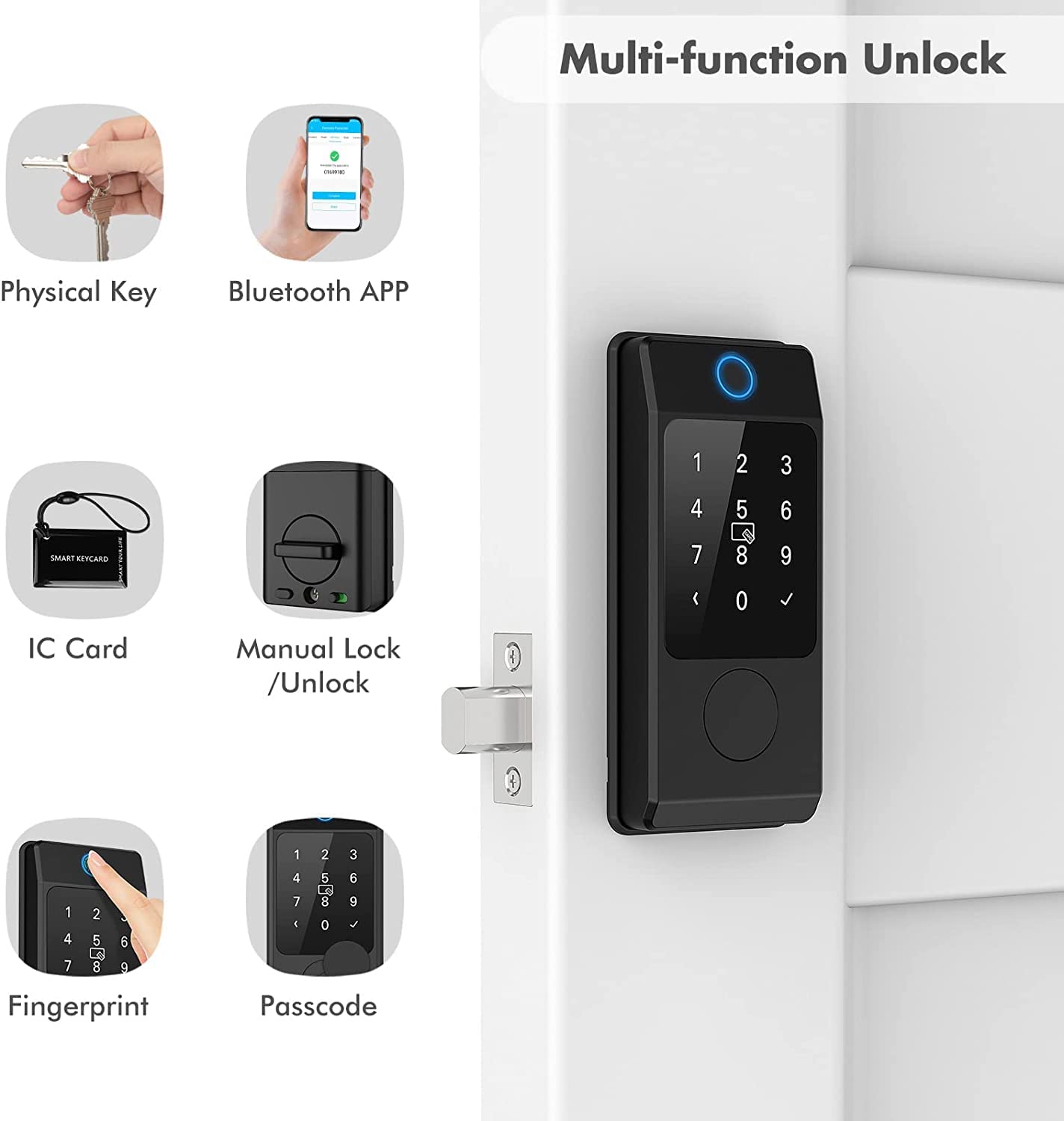 Smart Locks for Front Door, Miuedo Electronic Fingerprint Door Locks with Keypads, Wi-Fi & Bluetooth Electronic Deadbolt, Touchscreen Keypad, App Control, Ekeys Sharing, Auto Lock for Homes and Hotel