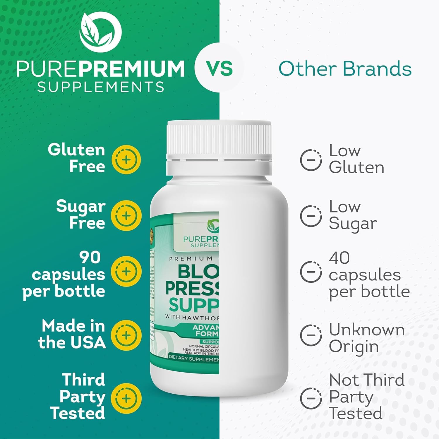 PurePremium Blood Pressure Supplements with Hawthorn Berry, Hibiscus - Nitric Oxide for Normal Blood Pressure Support with Vitamin B12 - Garlic Supplements for Normal Nitric Oxide Supplement - 90 Caps