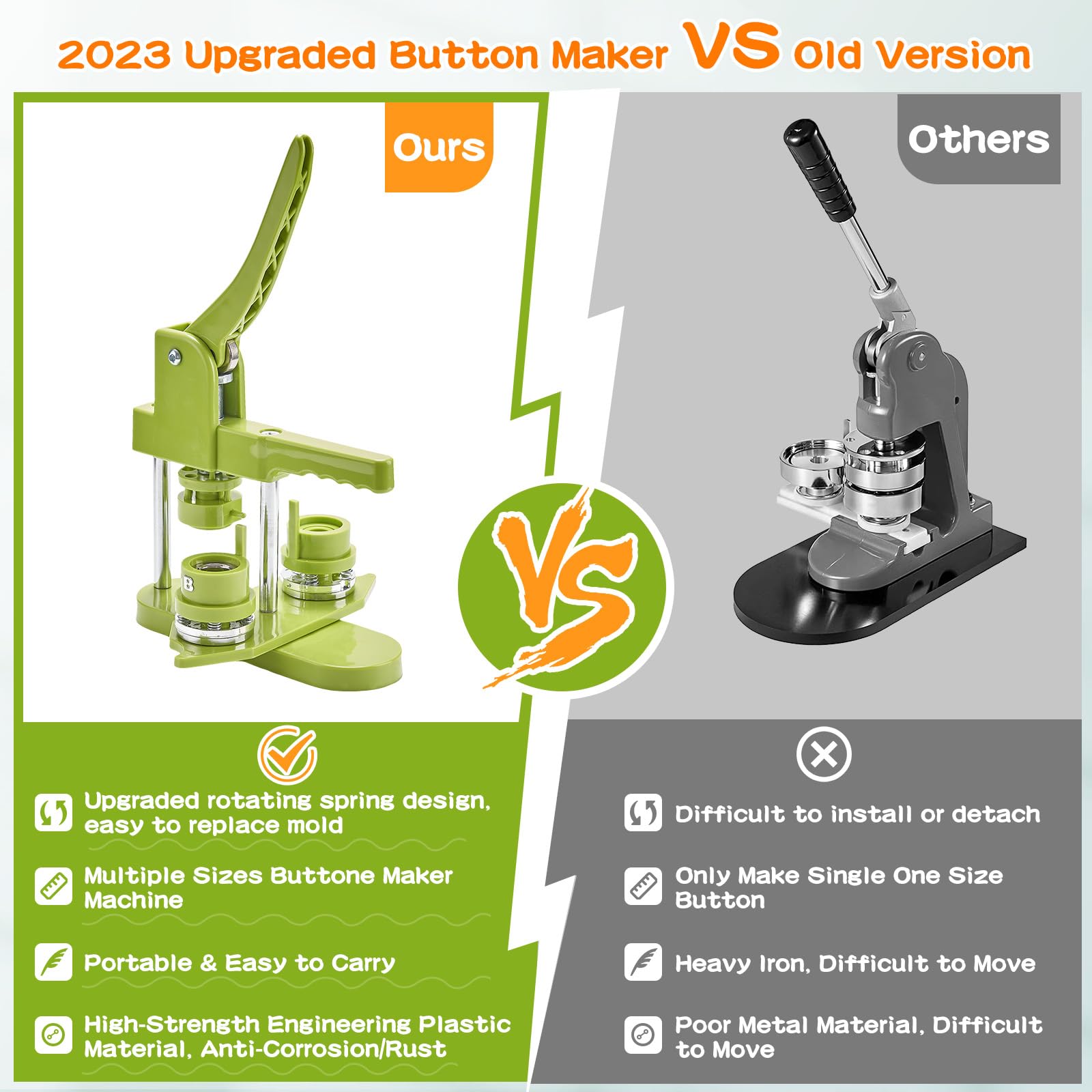 Upgrade Button Maker Machine Multiple Sizes + 58mm Button Making Parts 200 Sets