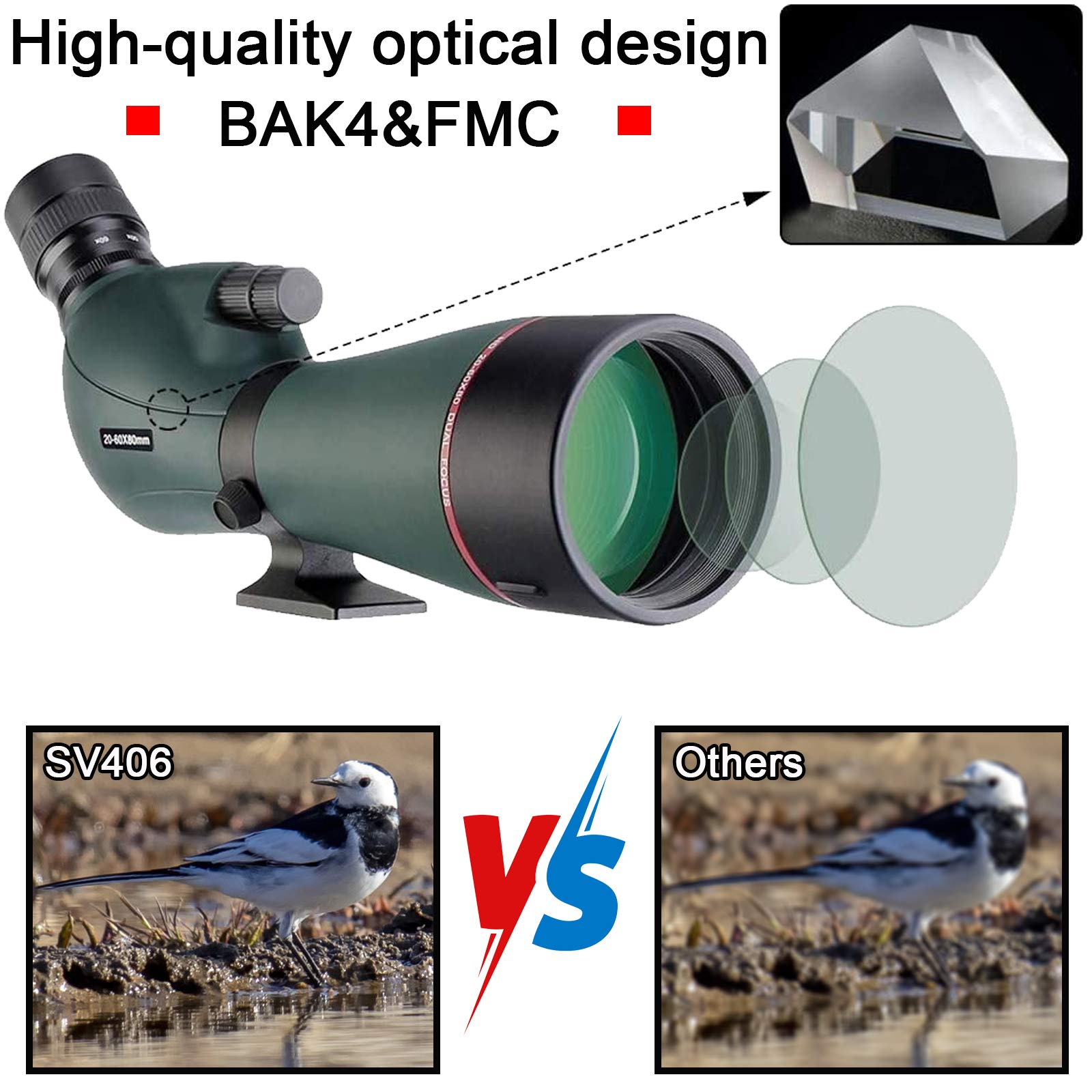 SVBONY SV406 20-60x80 Spotting Scopes with Phone Adapter Dual Focus Spotting Scope IPX7 Waterproof Spotter Scope Long Range Scope Sporting Scope for Birding Hunting Target Shooting