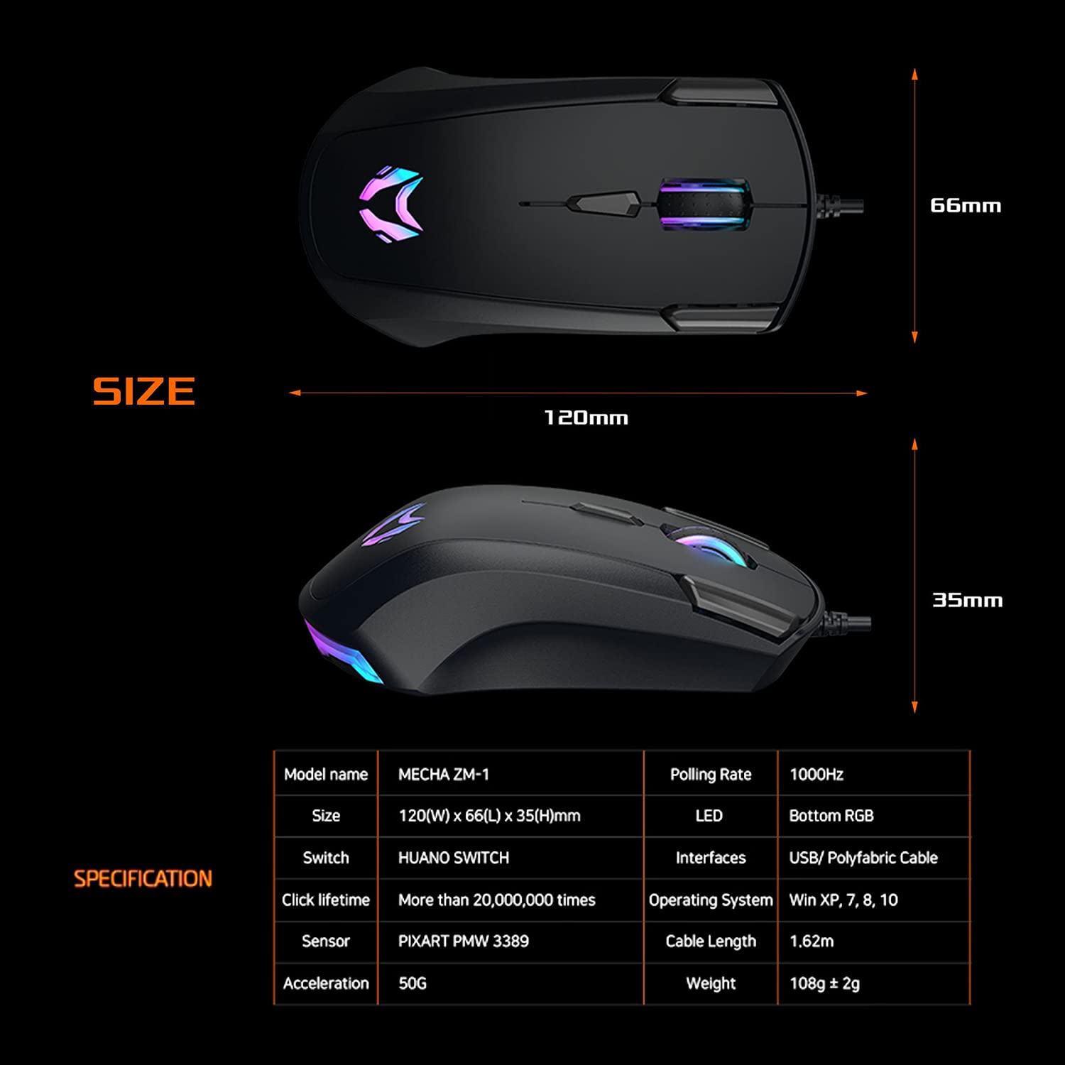WIZMAX, Mecha ZM-1 Gaming Mouse, RGB Wired Computer Mouse - Adjustable DPI Control up to 16K, PMW 3389 Optical Sensor, 6 Program Buttons, Huano Switch, 7 LED Mode