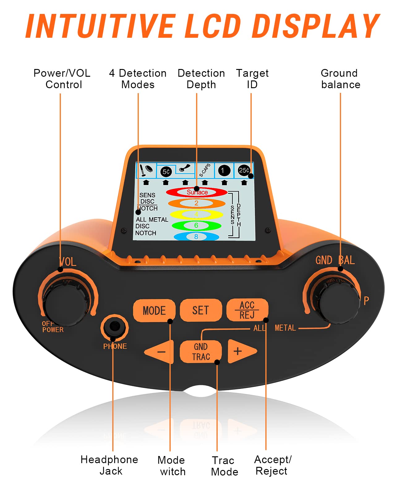 SUNPOW Metal Detector for Adults & Kids, High Accuracy Adjustable Metal Detector, Big LCD Display with Backlight, with Pinpoint & All Metal & DISC Mode, 10" IP68 Waterproof Search Coil