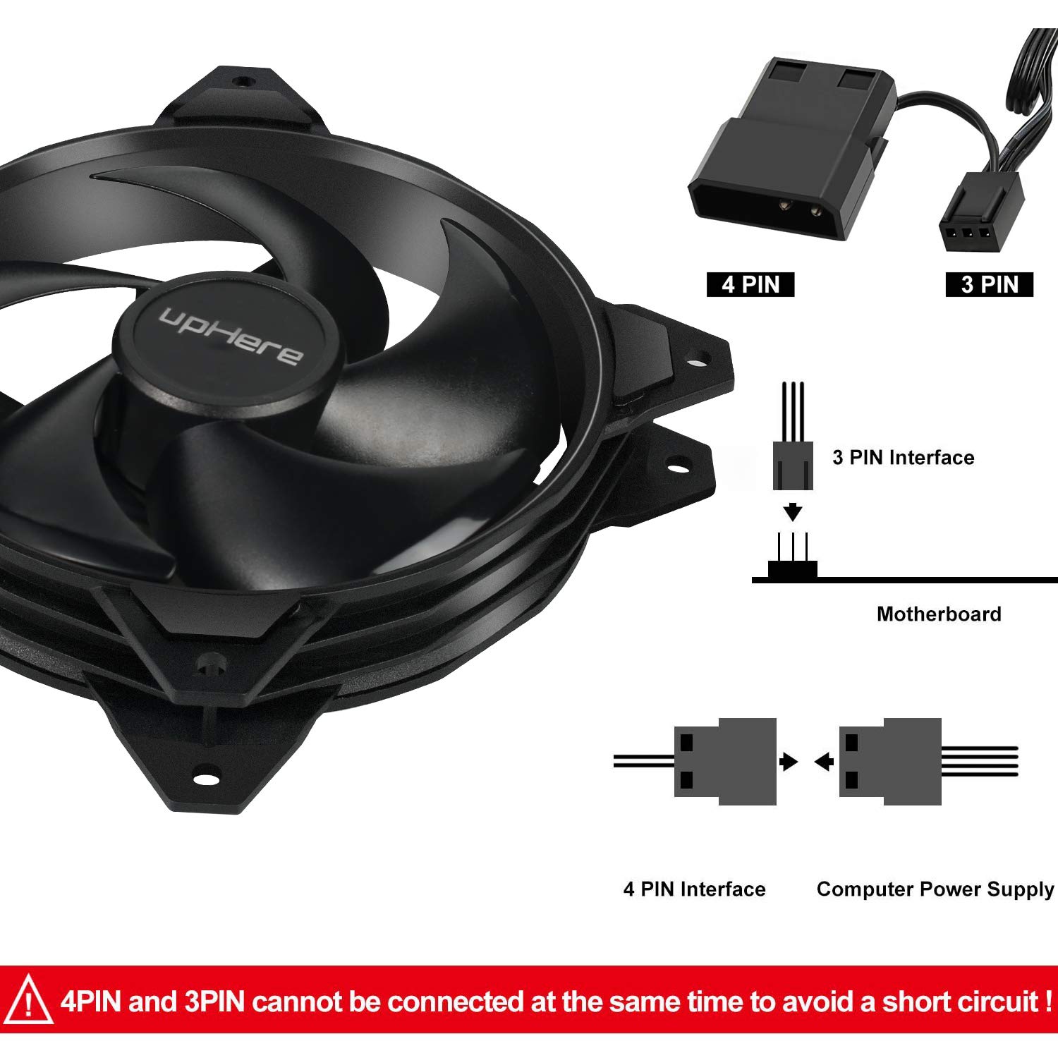 uphere Long Life Computer Case Fan 120mm Cooling Case Fan for Computer Cases Cooling Black 3-Pack,PF120BK3-3