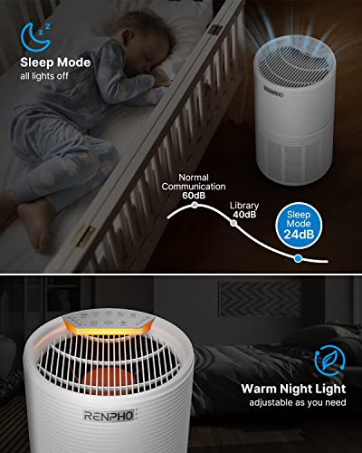 RENPHO Smart WiFi Air Purifier for Home Large Room Up to 356 Ft², True HEPA Air Cleaner Filter for Allergies and Pets, Intercept Dust Pollen Smoke, Quiet 28dB