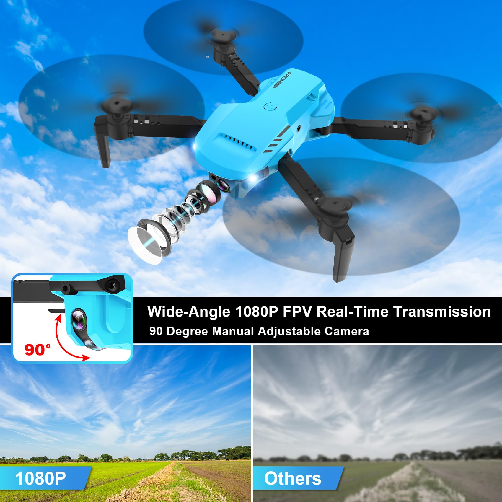 RADCLO Mini Drone with Camera - 1080P HD FPV Foldable Drone with Carrying Case, 2 Batteries,90° Adjustable Lens, One Key Take Off/Land, Altitude Hold, 360° Flip, Drones for Kids and Adults