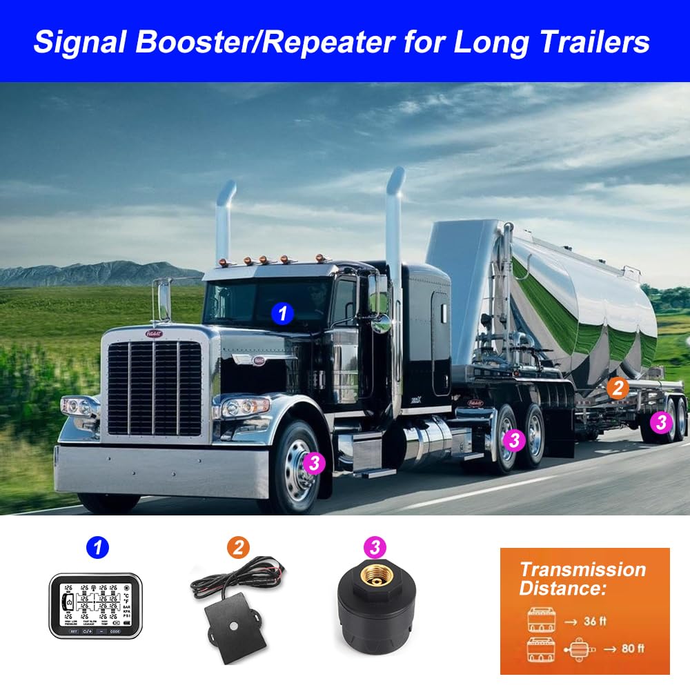 Taimster TPMS for RV/Buses/Caravan/Motorhome/Trailer/Travel/Trucks, Wireless Solar Tire Pressure Monitoring System with DIY Easy Installation Cap Sensors Pressure Range 0~188 PSI (0~13 BAR)10 sensors