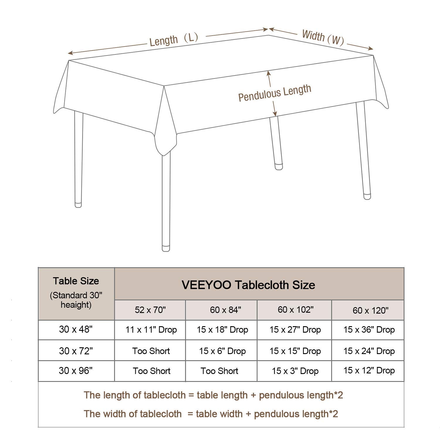 VEEYOO Waterproof Checkered Tablecloth - 70 inch Round Tablecloth, Polyester Stain Resistant and Spillproof Table Cloth for Wedding Picnic,Party, Dinner (White & Red Tablecloth)