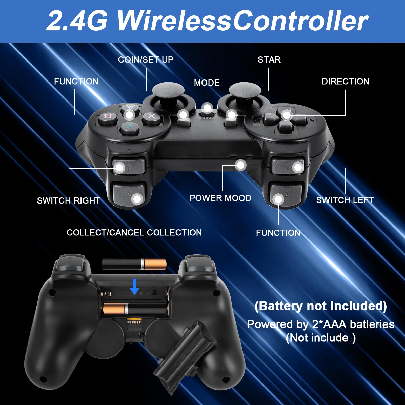 Qonmpcvu Wireless Retro Game Console,Retro Gaming Console,Retro Game Stick,Retro Video Game Console Within 20000+ byte arcade Games, 4K HDMI Output, and 2.4GHz Video Game Controller for TV Plug(64G)