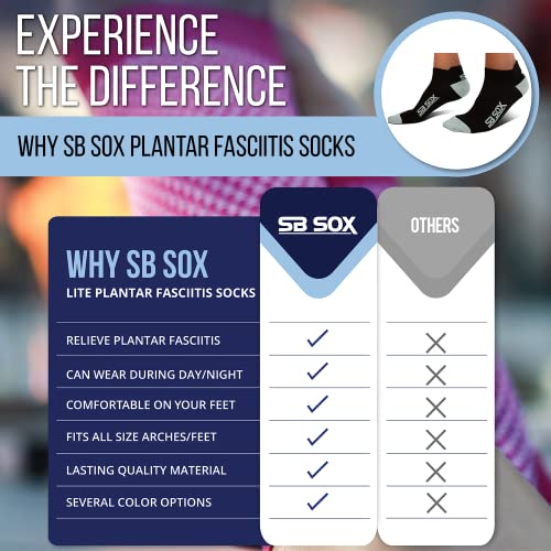 SB SOX Lite Plantar Fasciitis Compression Socks (2 Pairs) for Women & Men - Lowcut Socks for Running, Athletic, Daily Use (Black/Gray, Medium)