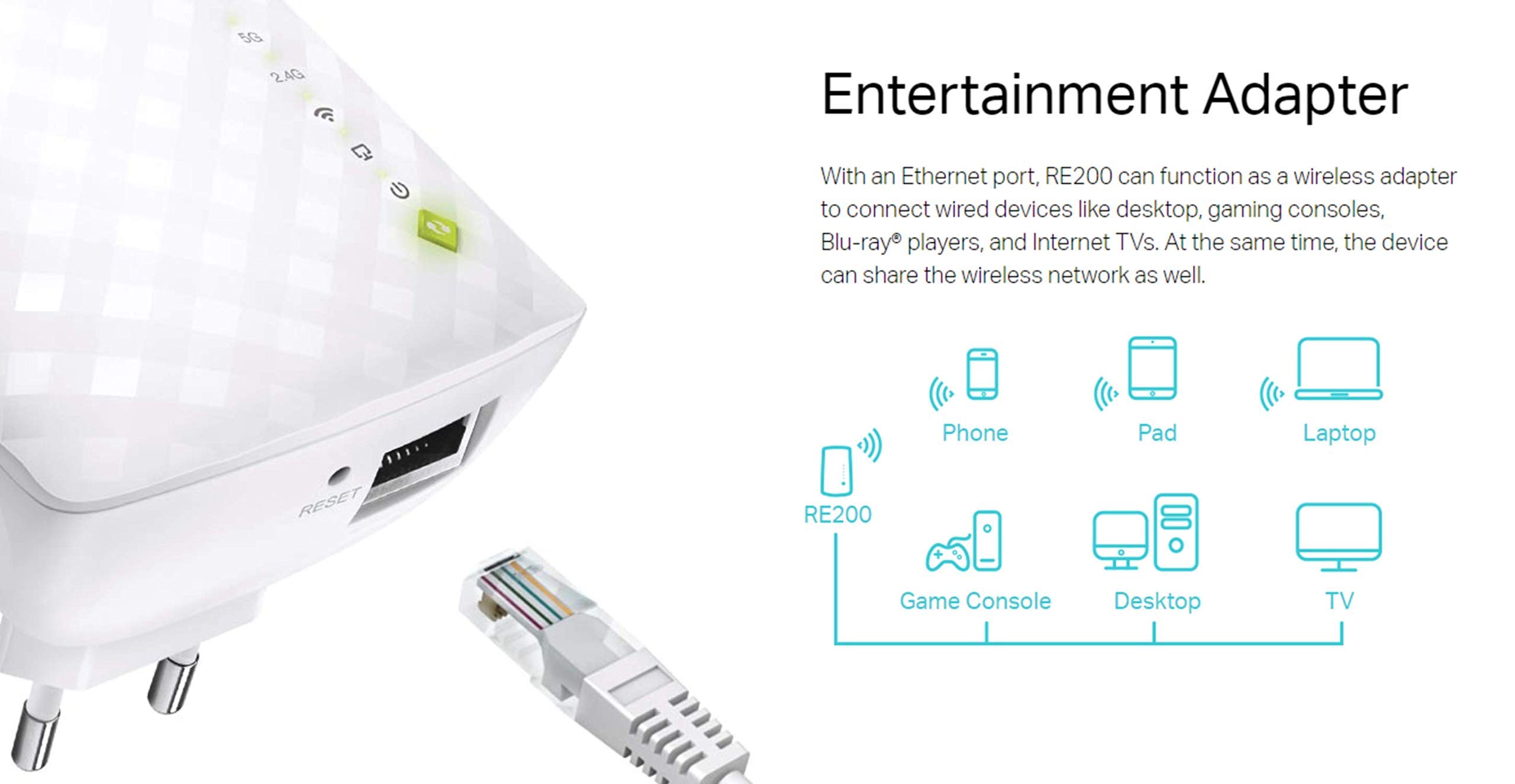 TP-Link AC750 Dual Band WiFi Range Extender, Repeater, Access Point w/Mini Housing Design, Extends WiFi to Smart Home & Alexa Devices (RE200) (Renewed)