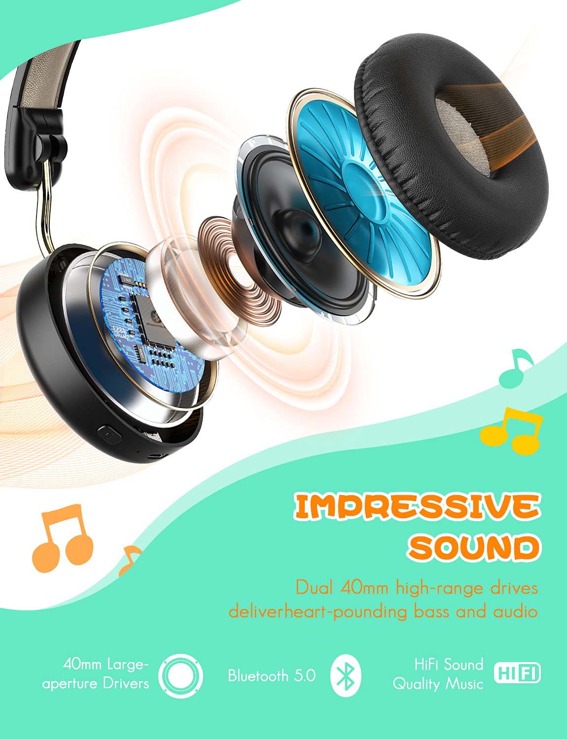 SuperEQ S8 Active Noise Cancelling Headphones, On-Ear Bluetooth Headsets w/ Built-in Mic for Kids, Adults, Wireless & Wired 2-IN-1, 18 Hrs Playtime, HiFi Audio for PC Computer, Laptop, Tablet, Phones