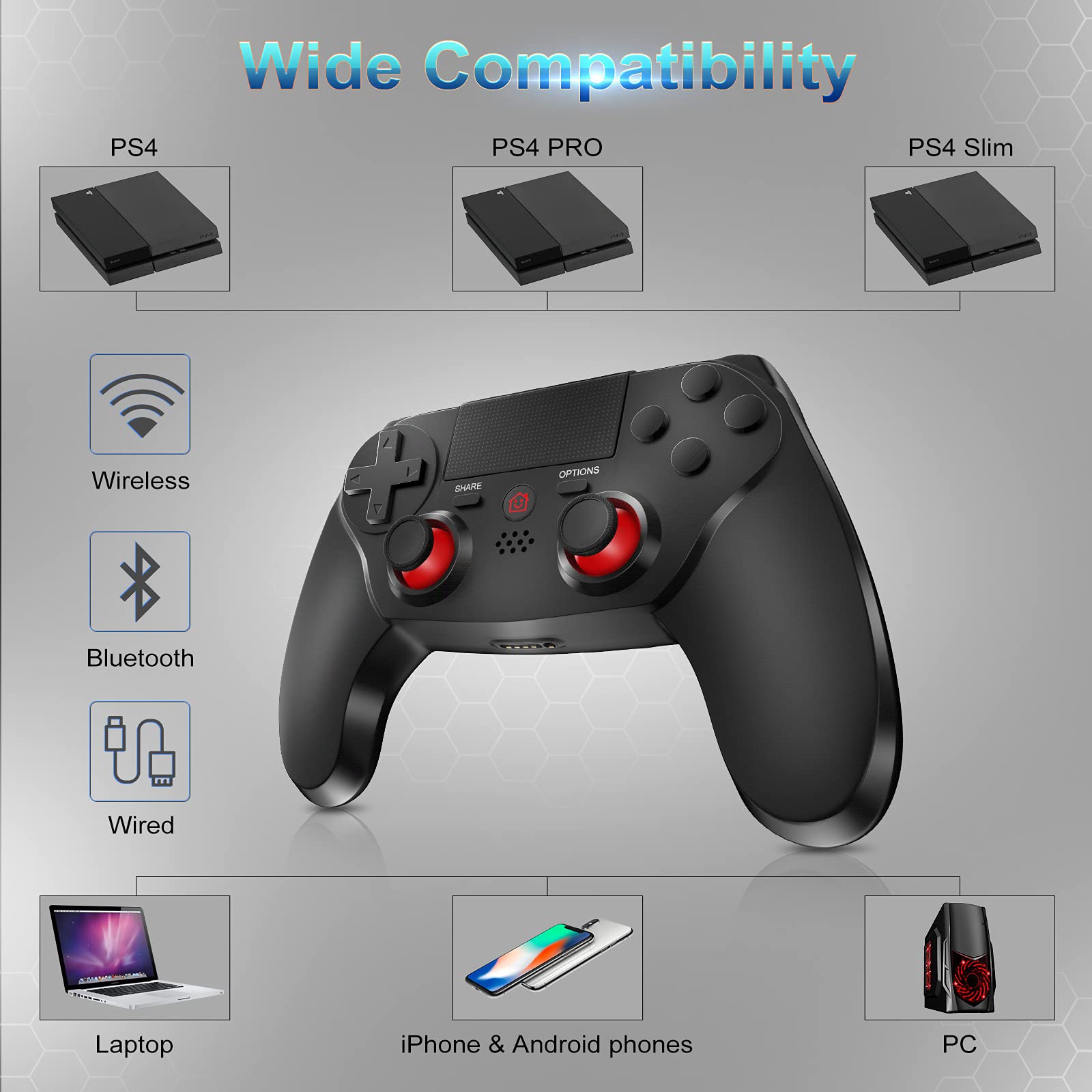 TUOMAN Wireless Controller Compatible with PS4 System - Gamepad Joystick with Dual Vibration, 6-Axis Gyro Sensor, Audio Function for Playstation 4/ Slim/Pro (Black)