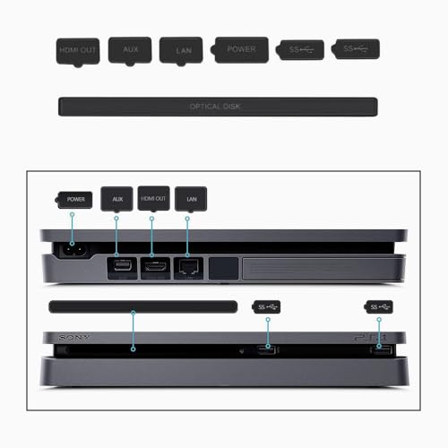 PS4 Slim Dust Proof Kit Cover Case Mesh Filter Jack Stopper Pack Kits for Sony PlayStation 4 Slim Console