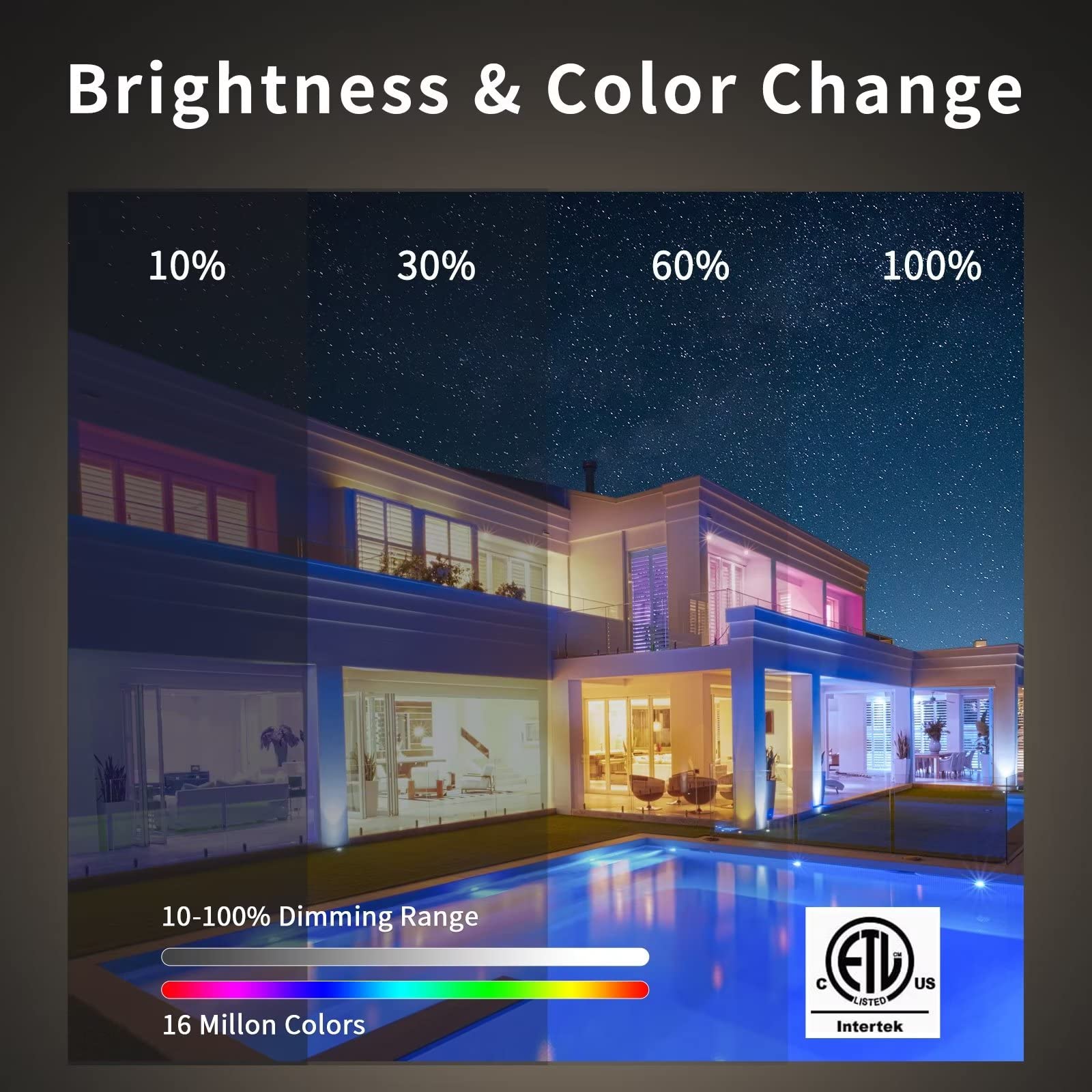 Smart Recessed Lighting, 4 inch 6 Pack RGB LED Recessed Light IC Rated ETL, 10W 800LM Downlight with J-Box, Group Control Dimmable Color Changing with Warm & Cool White Work with Alexa/Google/Siri