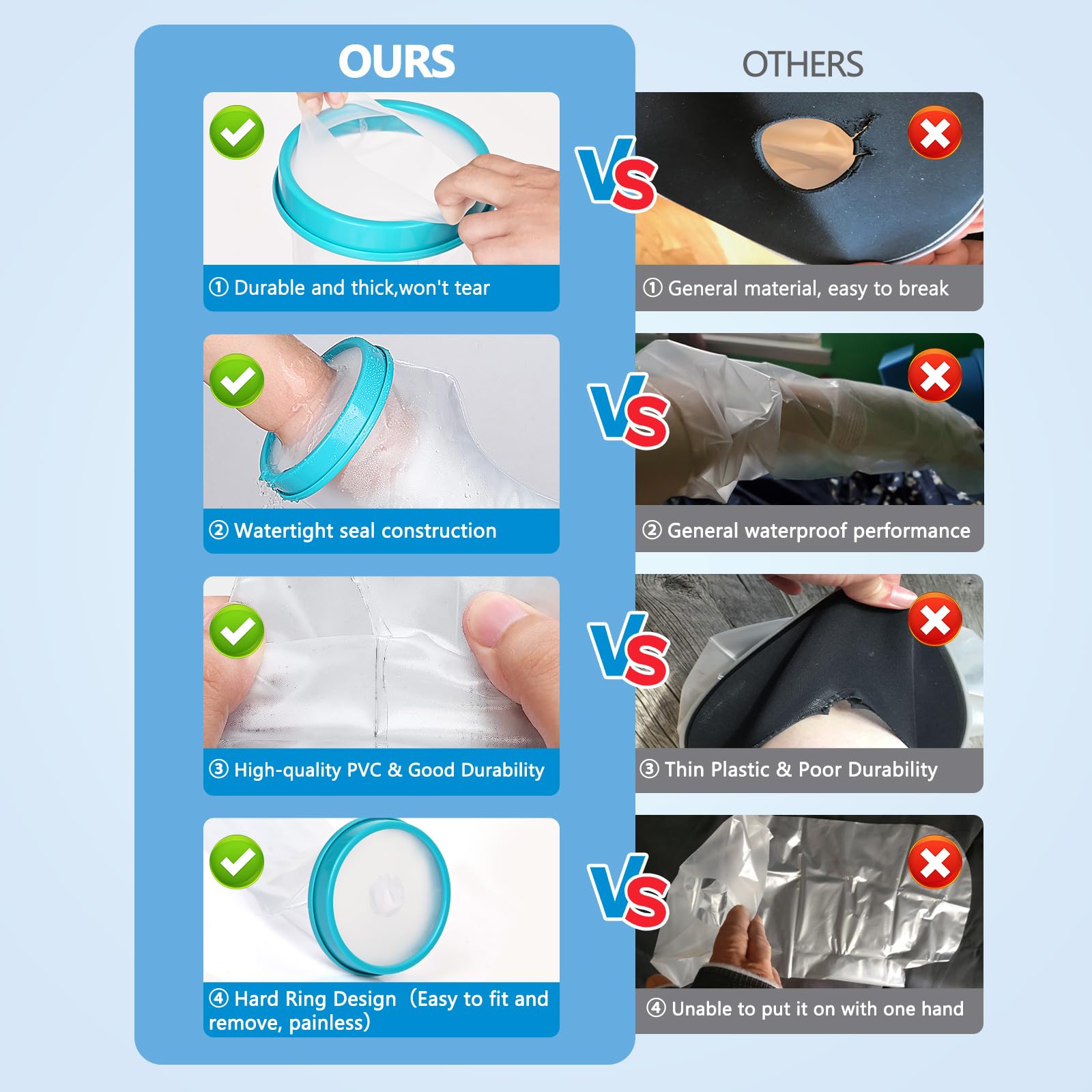 UpGoing Cast Covers for Shower Arm Adult Waterproof Arm Cast Cover Shower Protector Bag for Wound Arm, Hands, Wrists, Elbow, Finger to Keep Wounds Dry [2024 New Reusable]