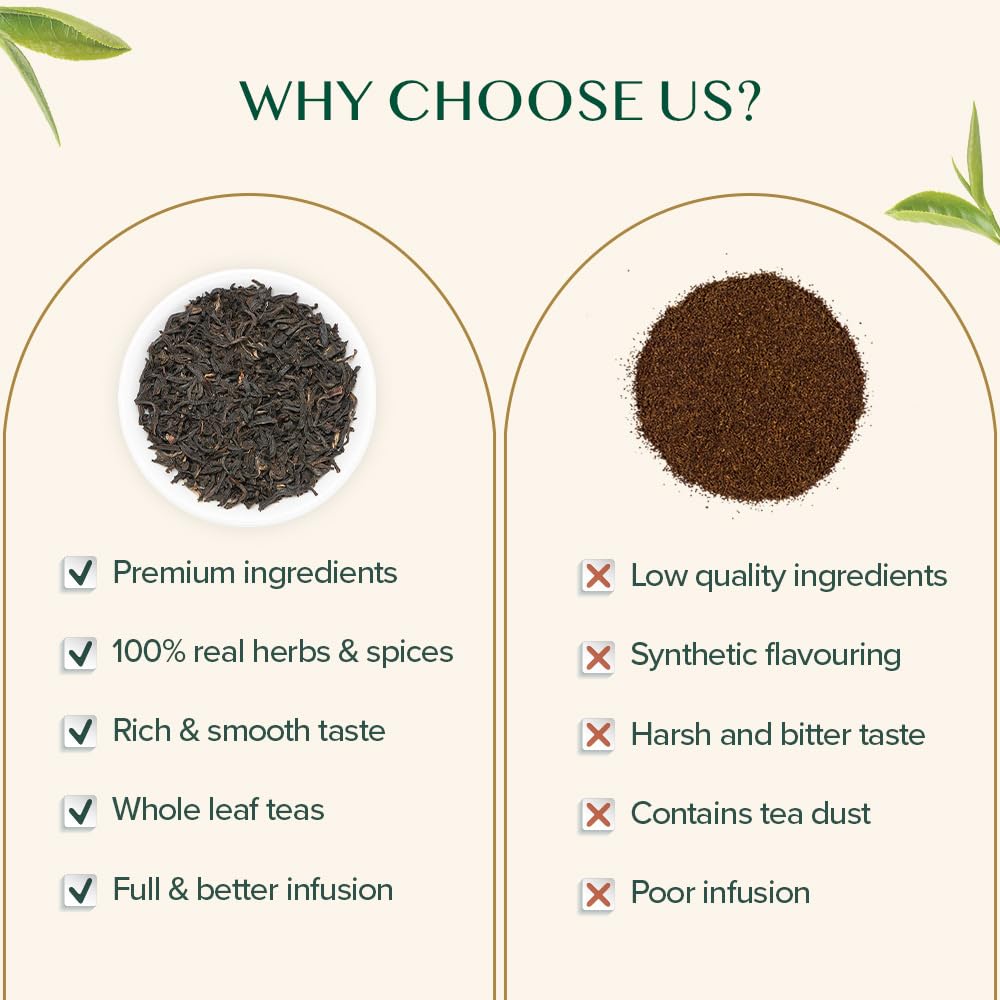 VAHDAM, Original English Breakfast Black Tea Leaves (340g/12oz) 170+ Cups | Non GMO, Gluten Free | Strong & Aromatic Loose Leaf Tea | Unblended Single Origin Tea | Vacuum Sealed Pack