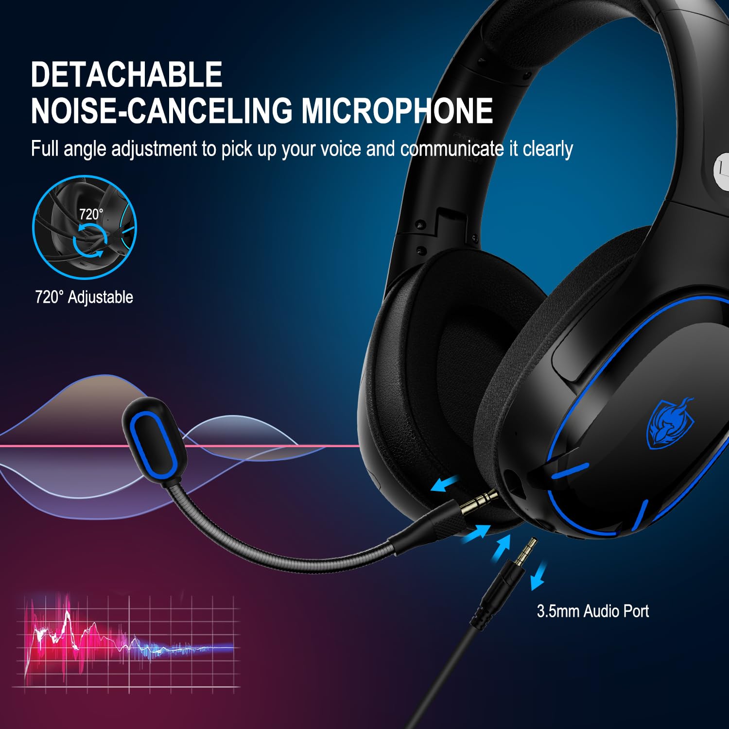 Wireless Gaming Headset for PC, PS5, PS4, Switch, Over Ear Wireless Gaming Headphones with Noise-canceling mic, 7.1 Stereo Sound, 3.5mm Jack Wired Mode for Xbox, Mac Nintendo NES Games (Red)