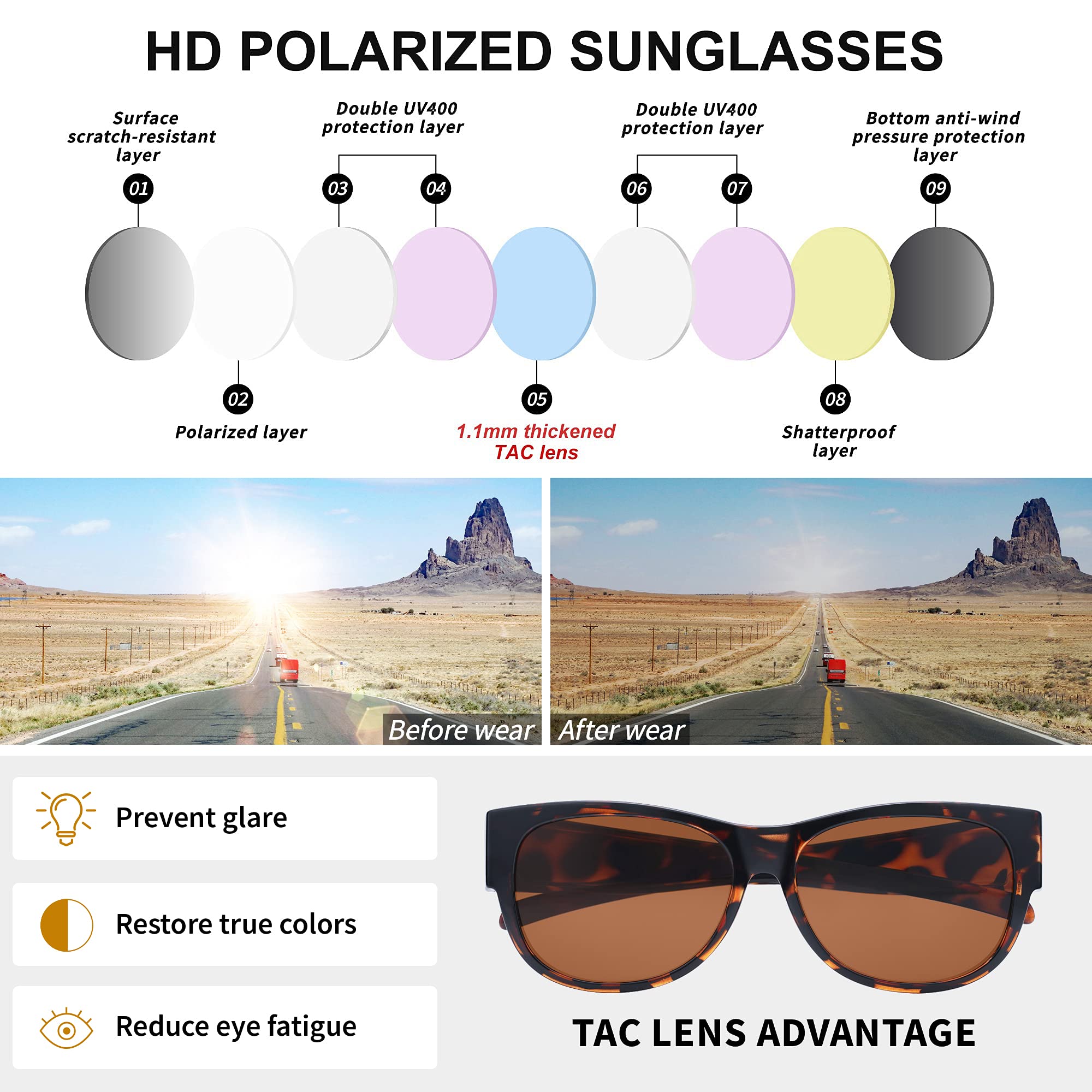 URUMQI Polarized Sunglasses Fit Over Glasses for Women, Trendy Cat Eye Sunglasses UV400 Protection Lens Flexible TR90 Frame