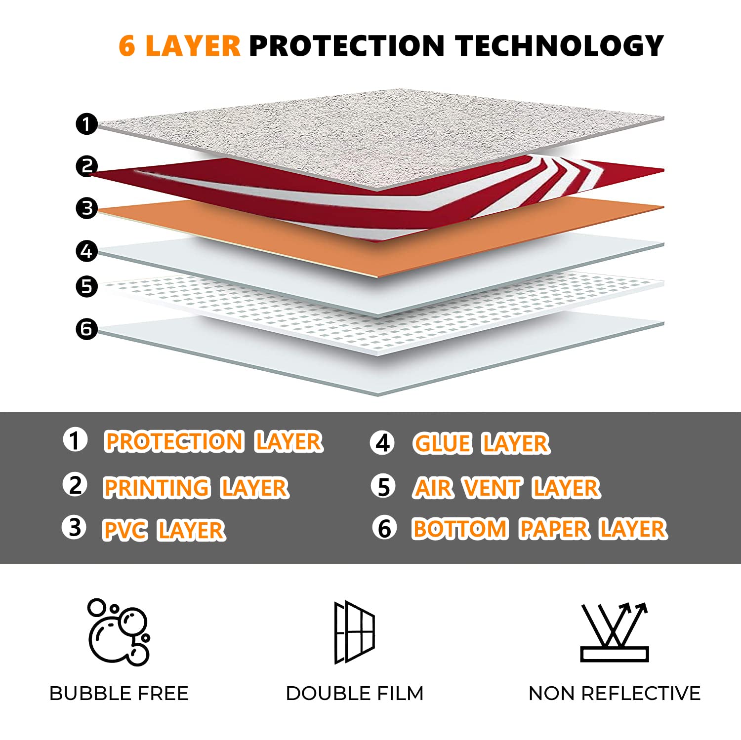 Skins for PS5 Skin Digital Edition Console and Controller Accessories Cover Wraps Basketball Sports Design for Playstation 5 Digital Edition