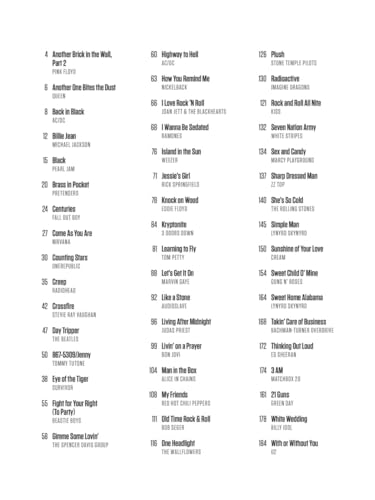 Simple Songs: The Easiest Easy Drum Songbook Ever